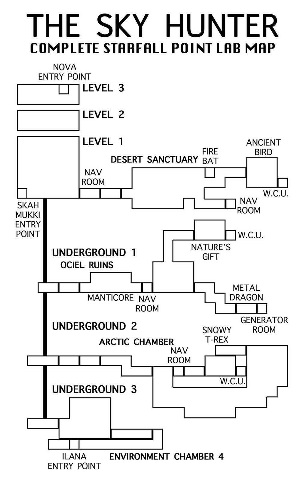 David Jones - The Sky Hunter: Starfall Point Lab Map