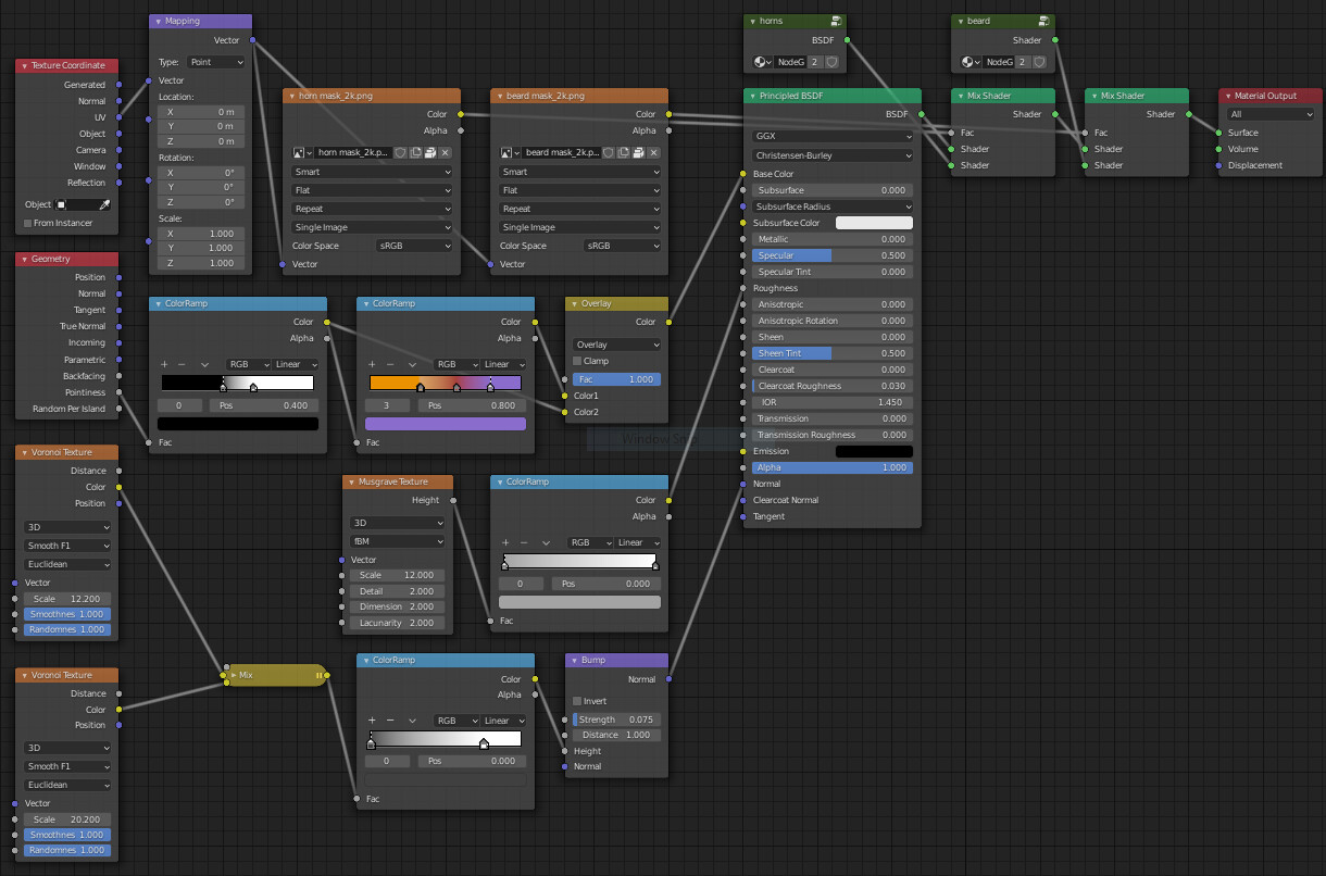 GreenComfyTea - [2020] Sculpture of a dragon Lu Ten