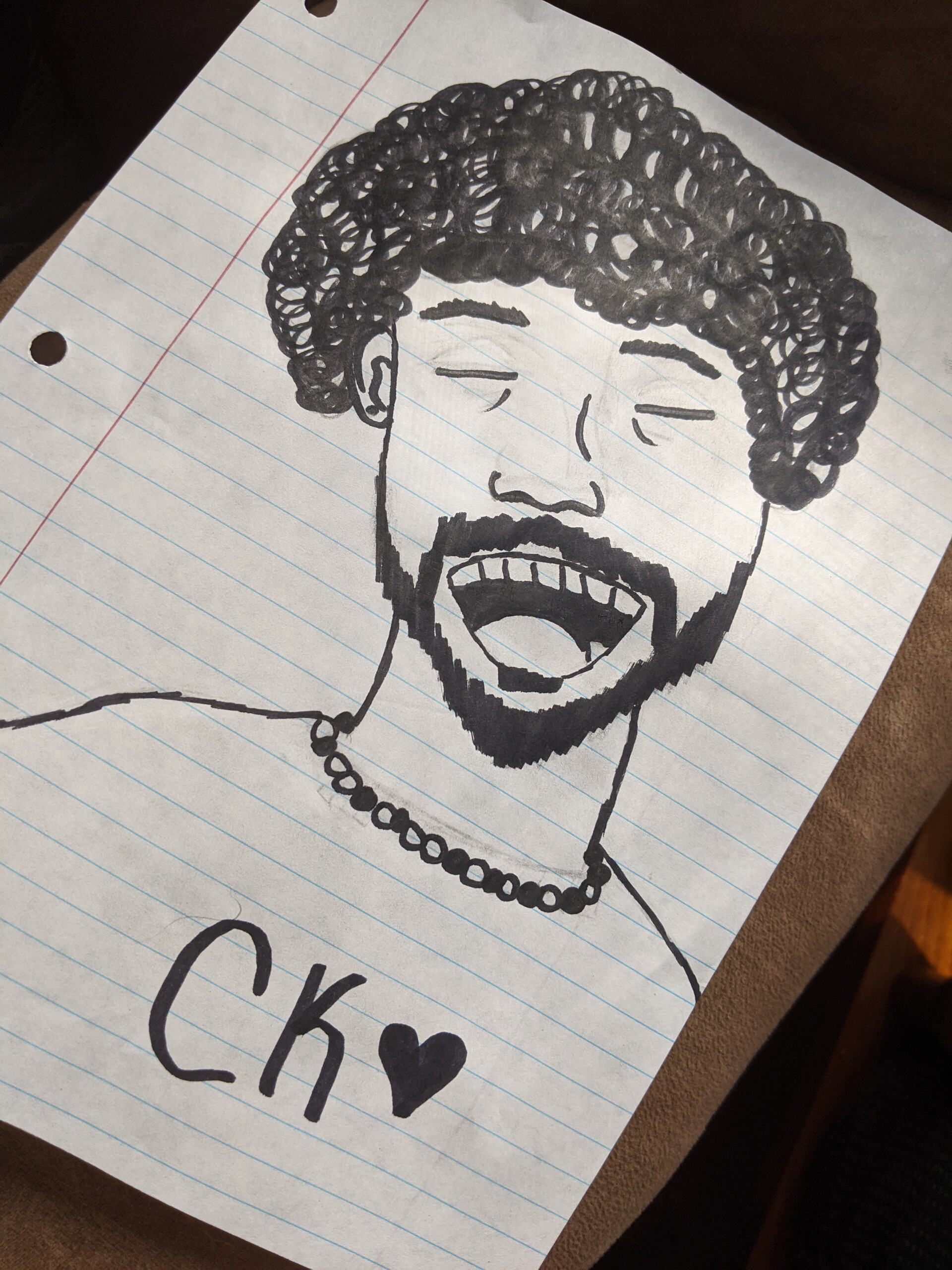 ArtStation - Pencil Sketch then drew Sharpie over it | Drawing of ...