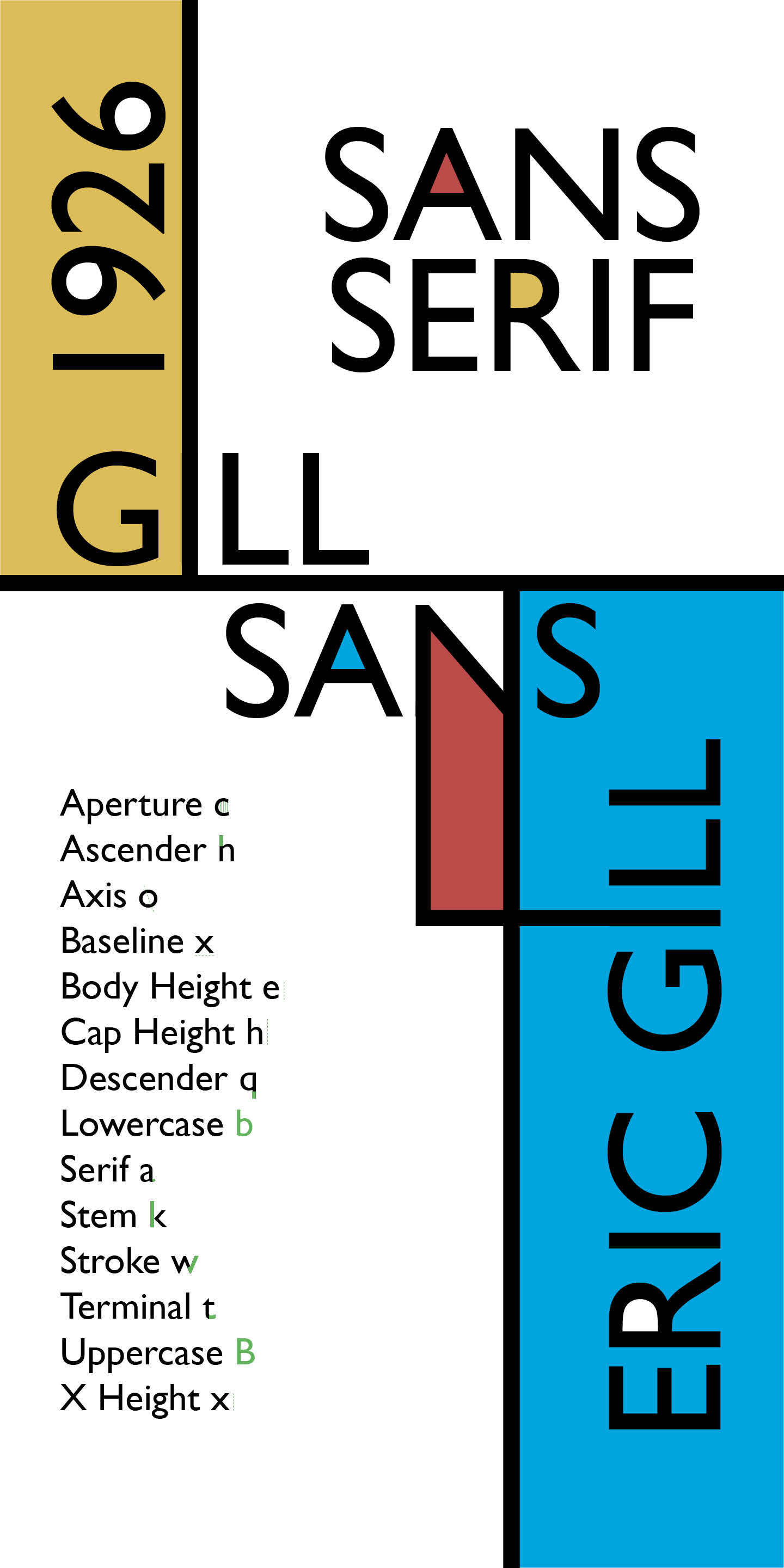 Gill Sans Typeface Poster