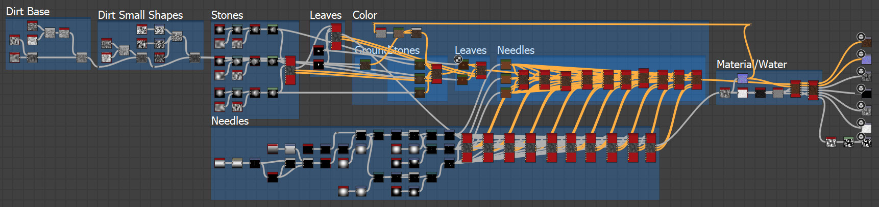 Martin Schmitter - Nodevember 2020 - Day 16 - Forest (Needles Ground)