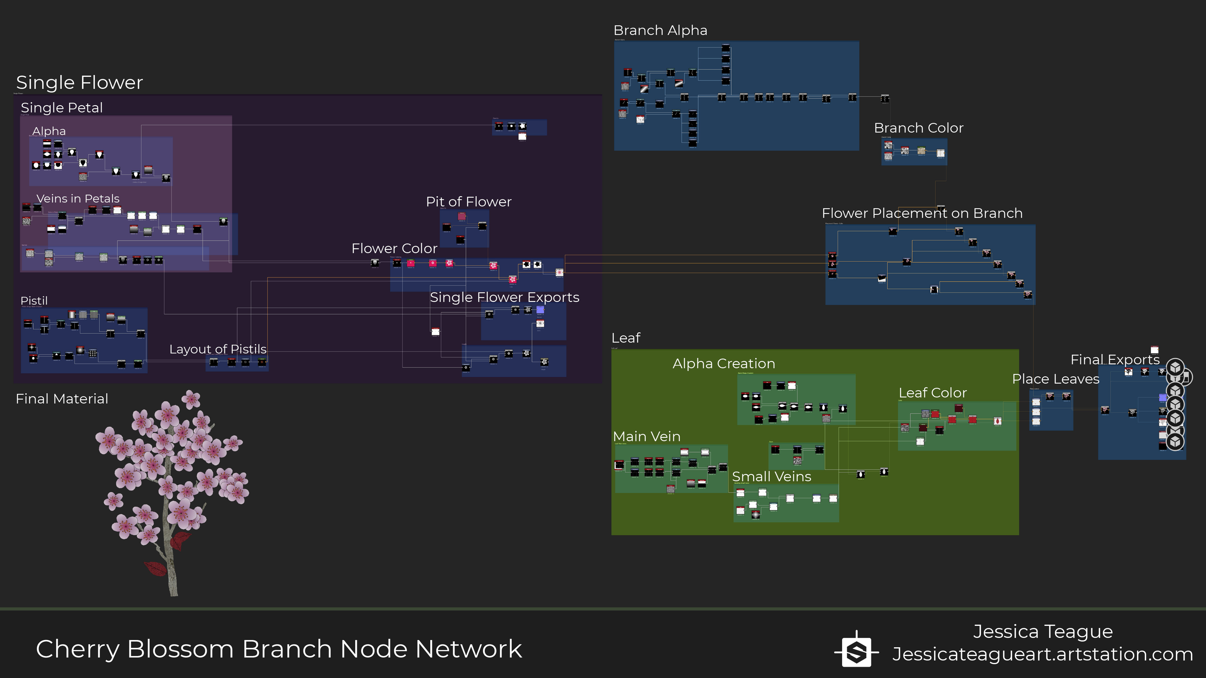 Jessica Teague - Realtime VFX Artist - Japanese Shrine in 2 Seasons ...