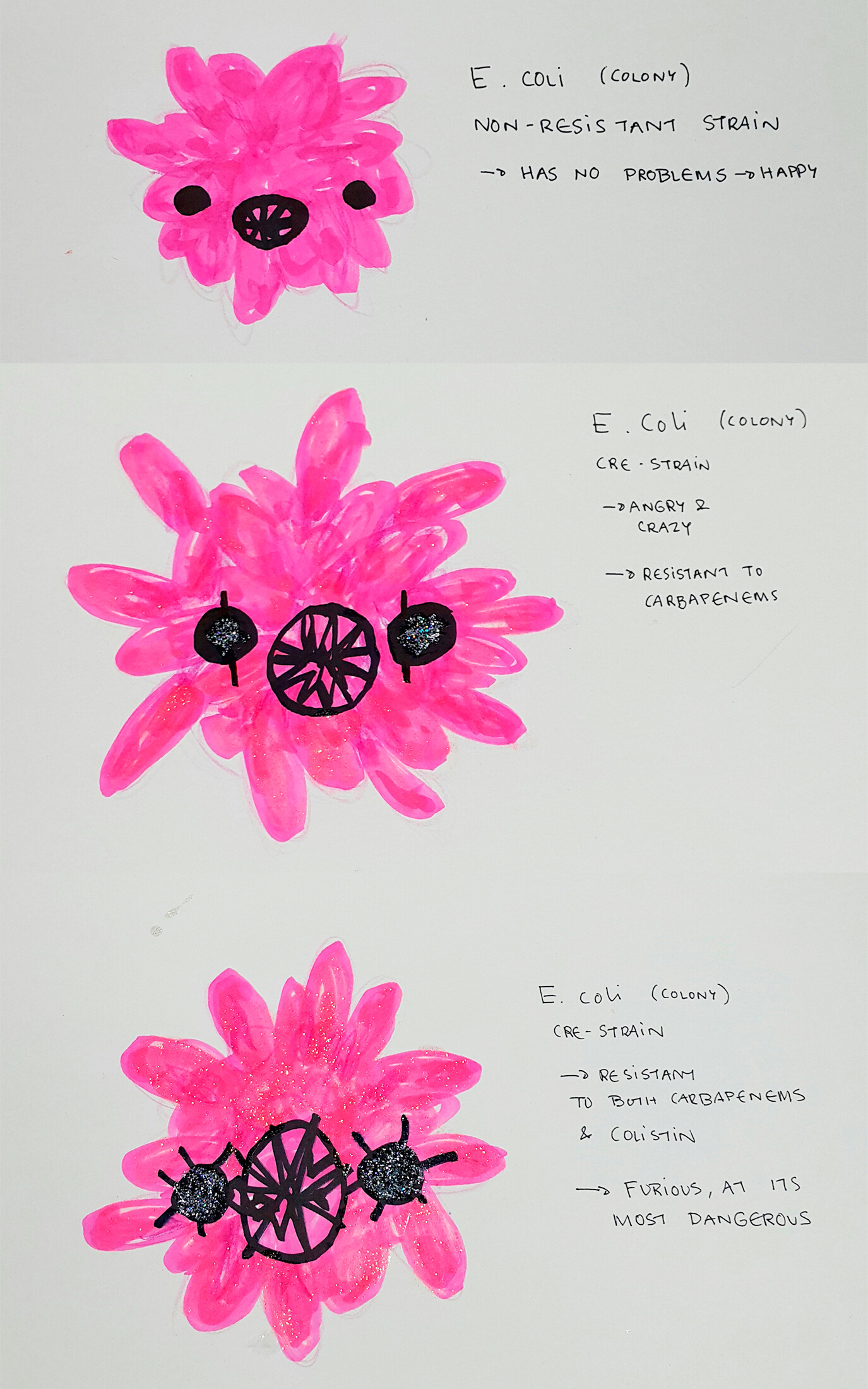 ArtStation - Animation concept art - E coli bacteria, kidney infection ...