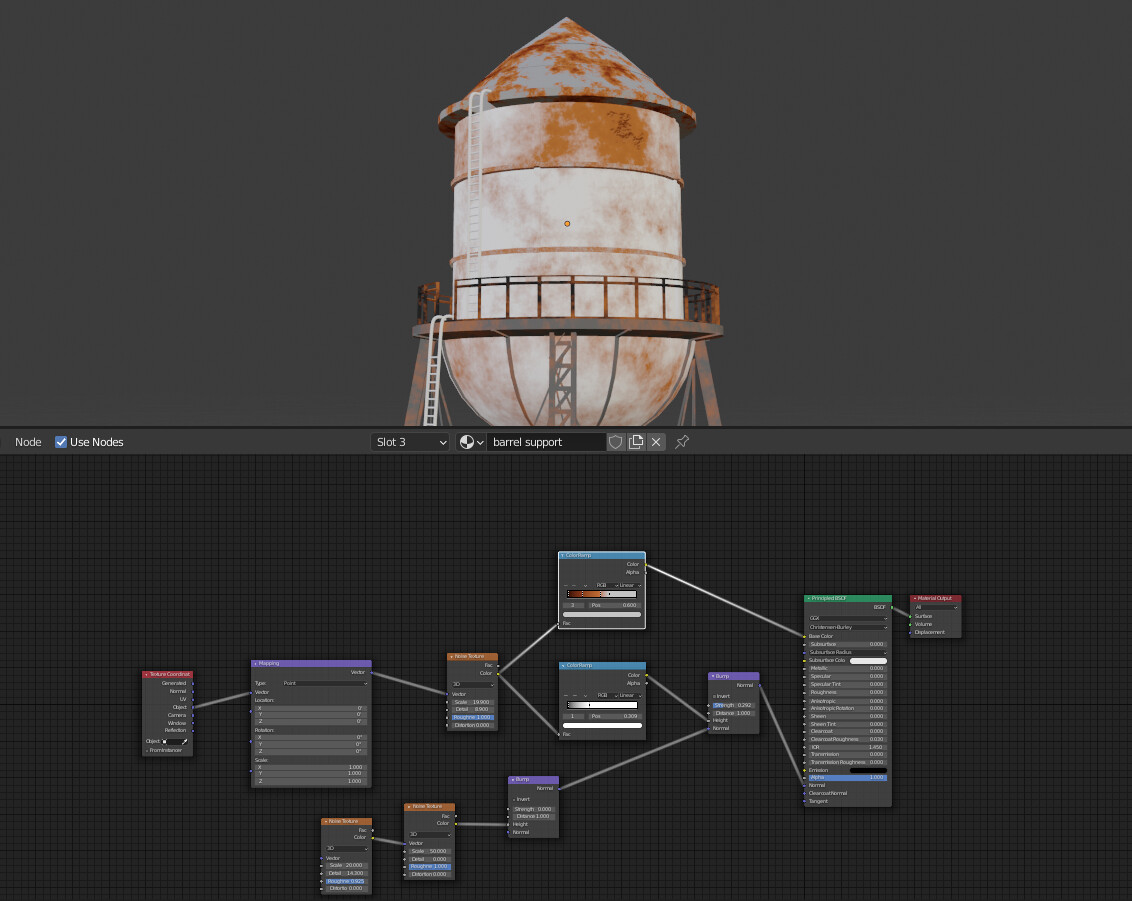 Ash - Abandoned Watercooler