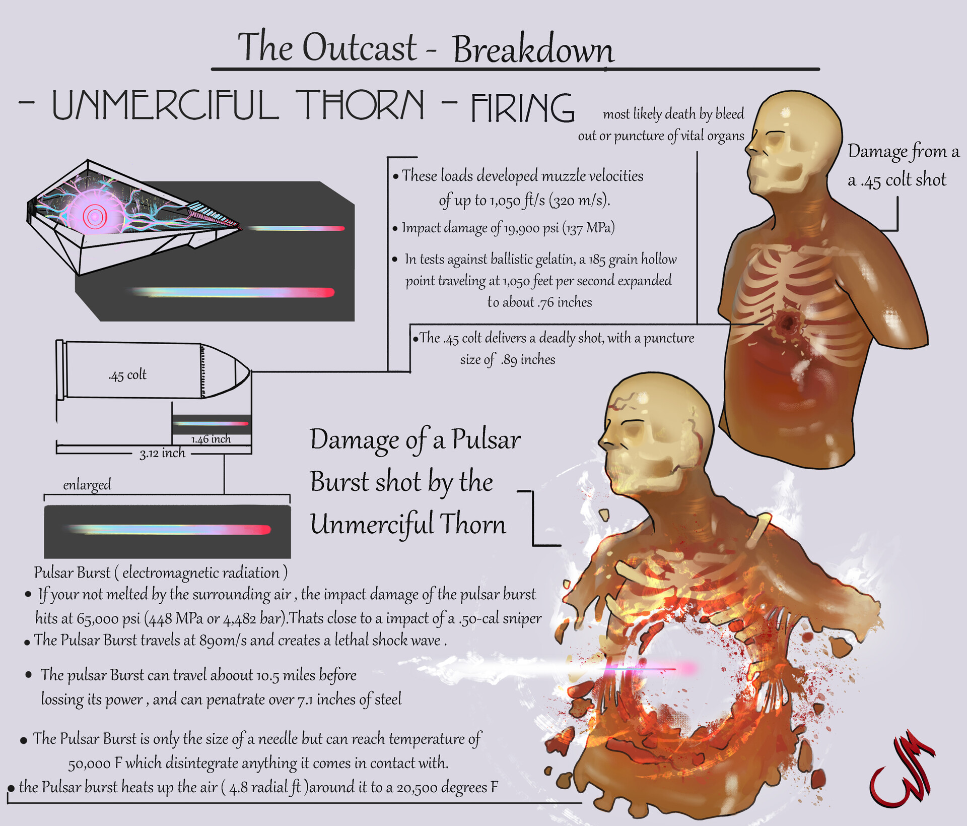 ArtStation - The Outcast - Gun concept ( firing breakdown )