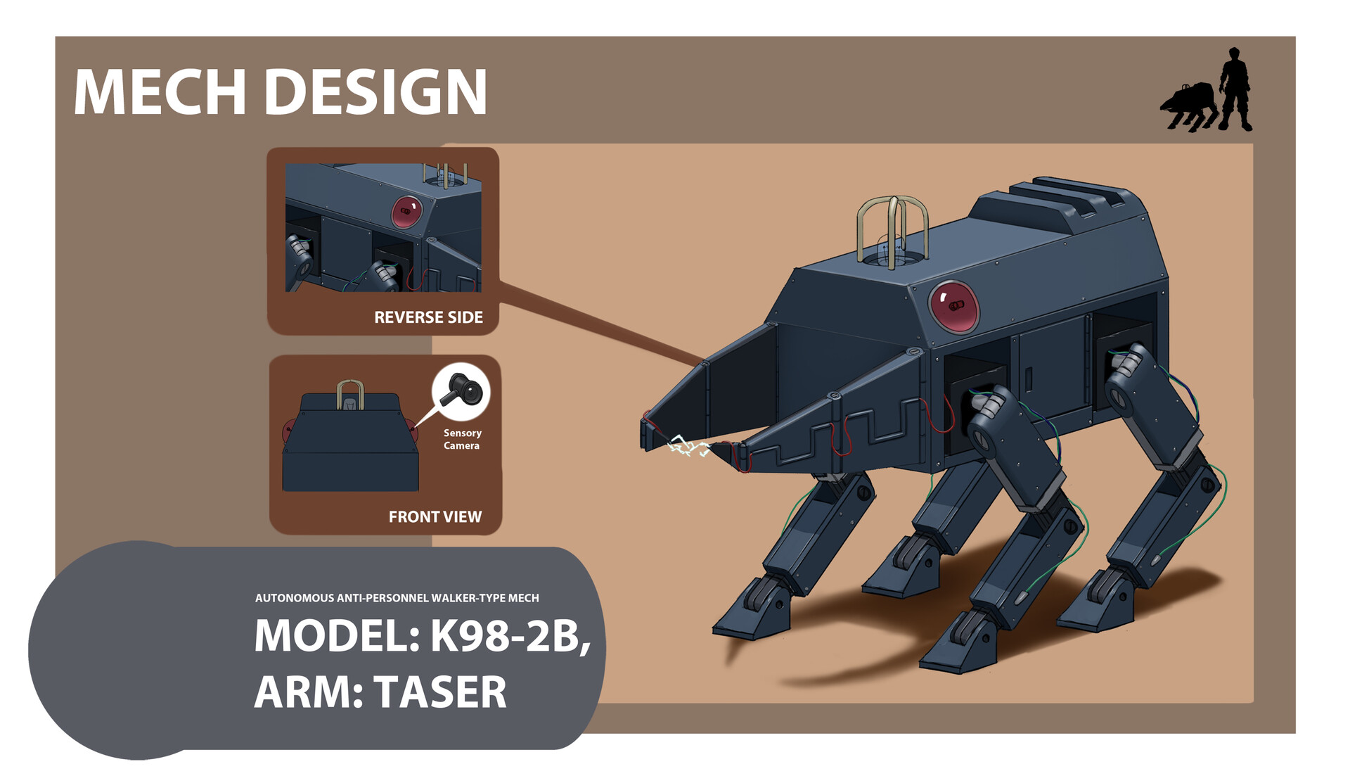 ArtStation - Concept Design: Automaton (Steampunk Fantasy)