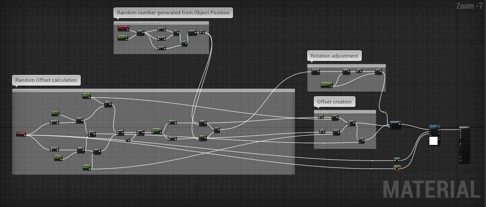 Julián Rojas Millán - Unreal Engine Infinite Variation Master Material