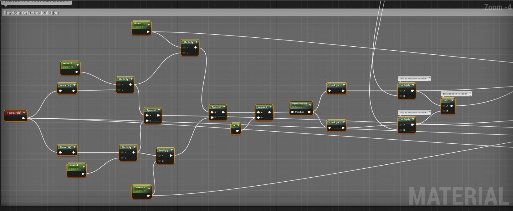 Julián Rojas Millán - Unreal Engine Infinite Variation Master Material