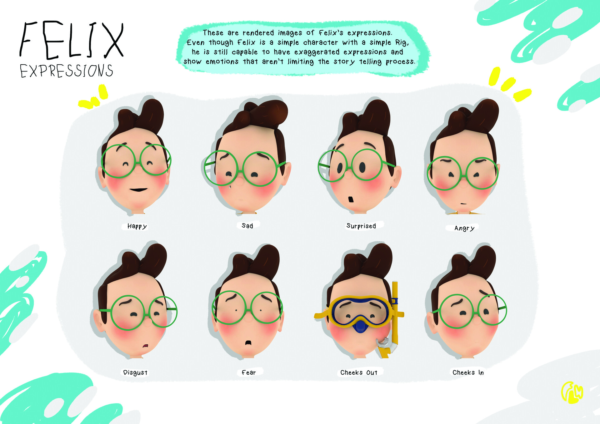 Lauren Silvera - 3D Modeling, Surfacing, Animation for CGI Animated ...