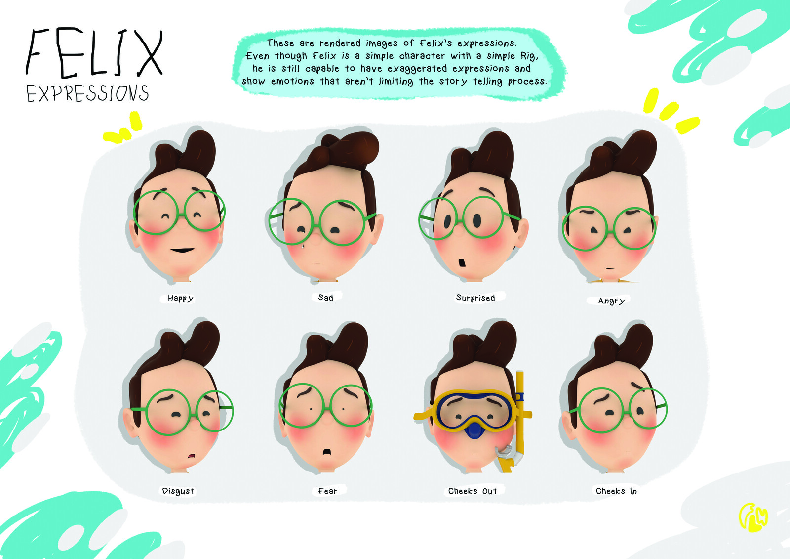 Lauren Silvera - 3D Modeling, Surfacing, Animation for CGI Animated ...