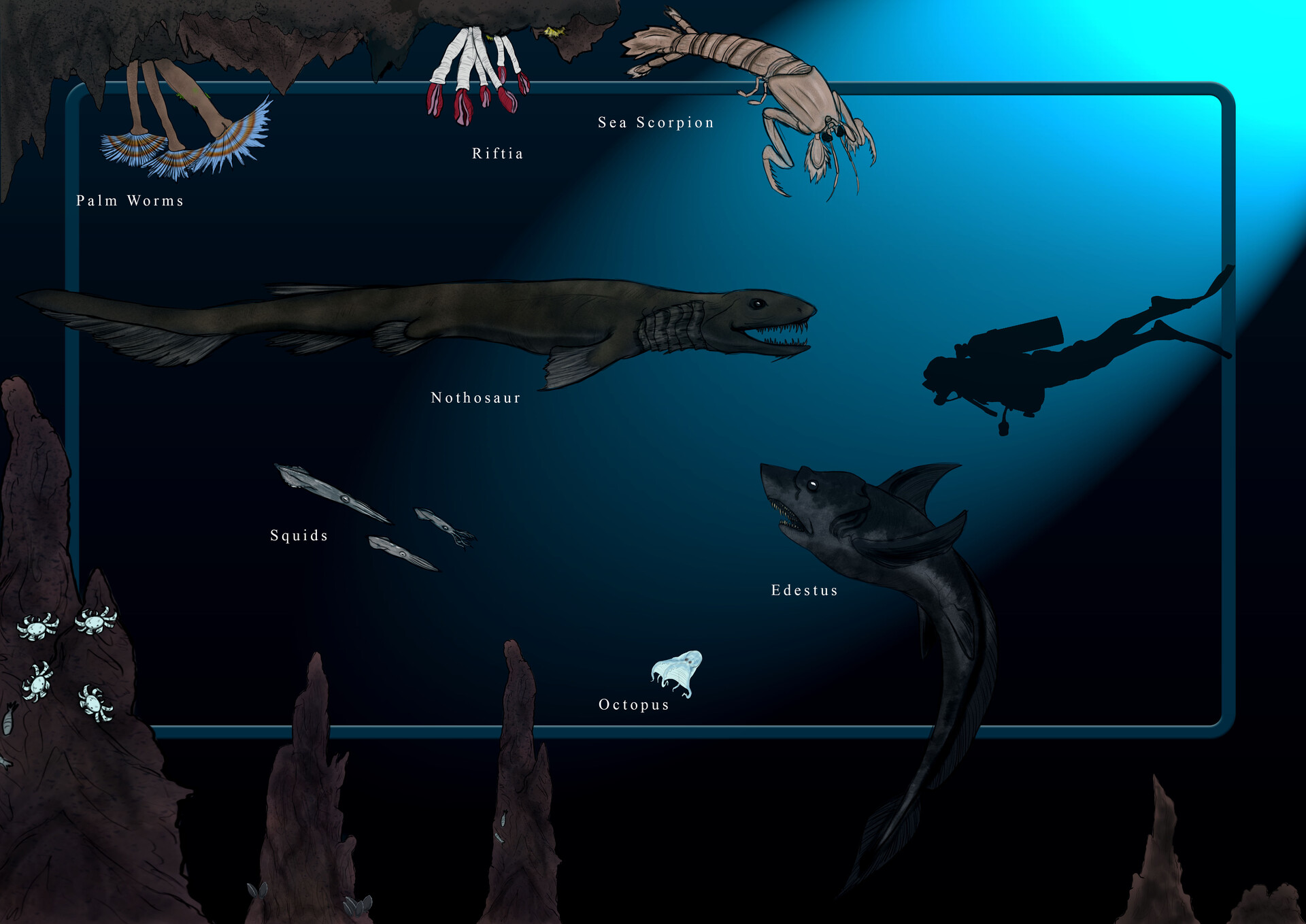 ArtStation - Meg: Panthalassa Creatures
