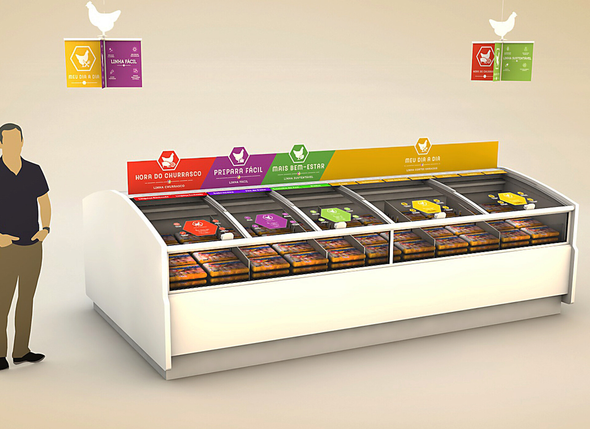 ArtStation - BRF FOODS - FROZEN CHICKEN