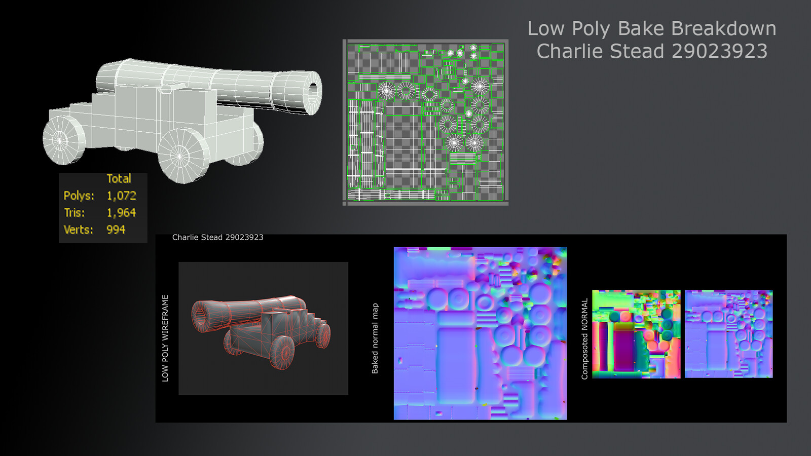 Charlie Stead - Baked Cannon
