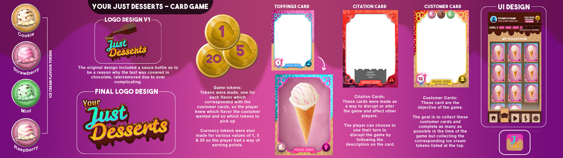 ArtStation - Your Just Desserts - Card Game