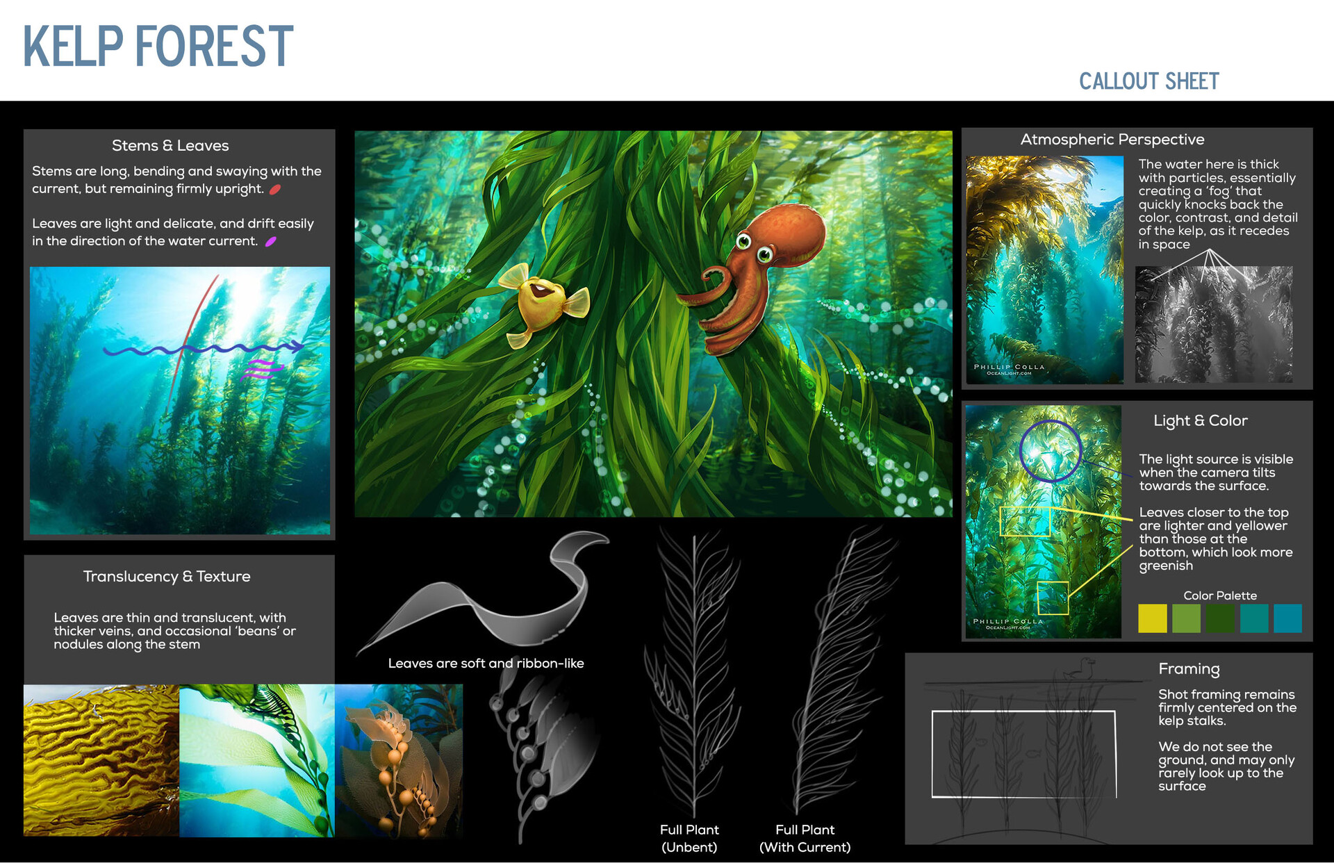 Caroline Laplante - Triotech - Aquarium at the Boardwalk - Concept ...