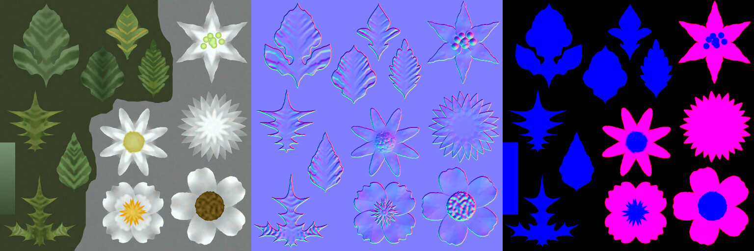 Naomi J. - Flowers ~ Axo