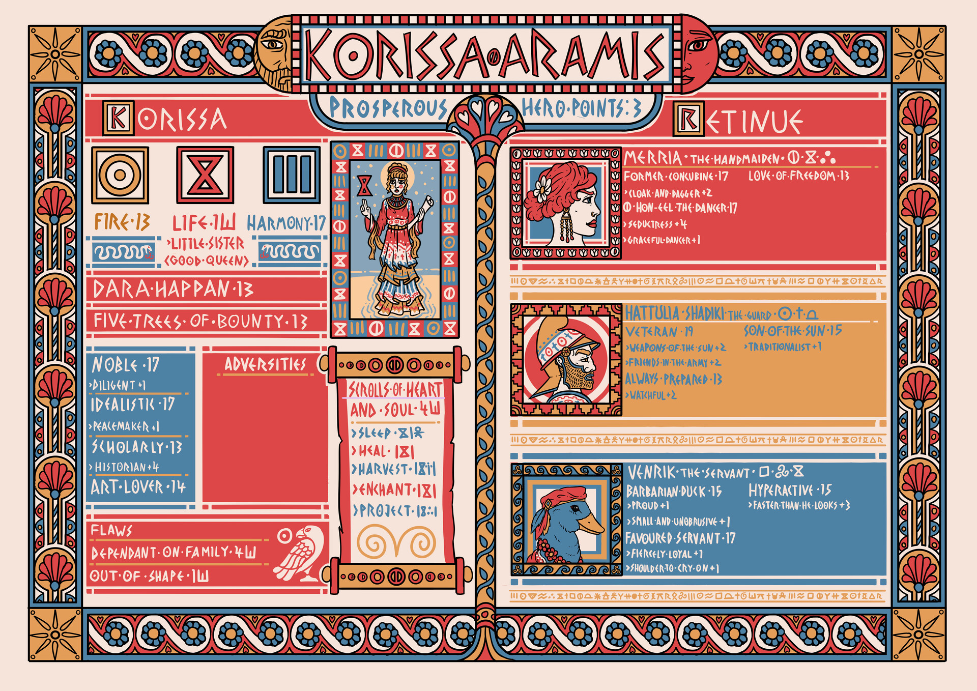 ArtStation - HeroQuest Glorantha Character Sheet