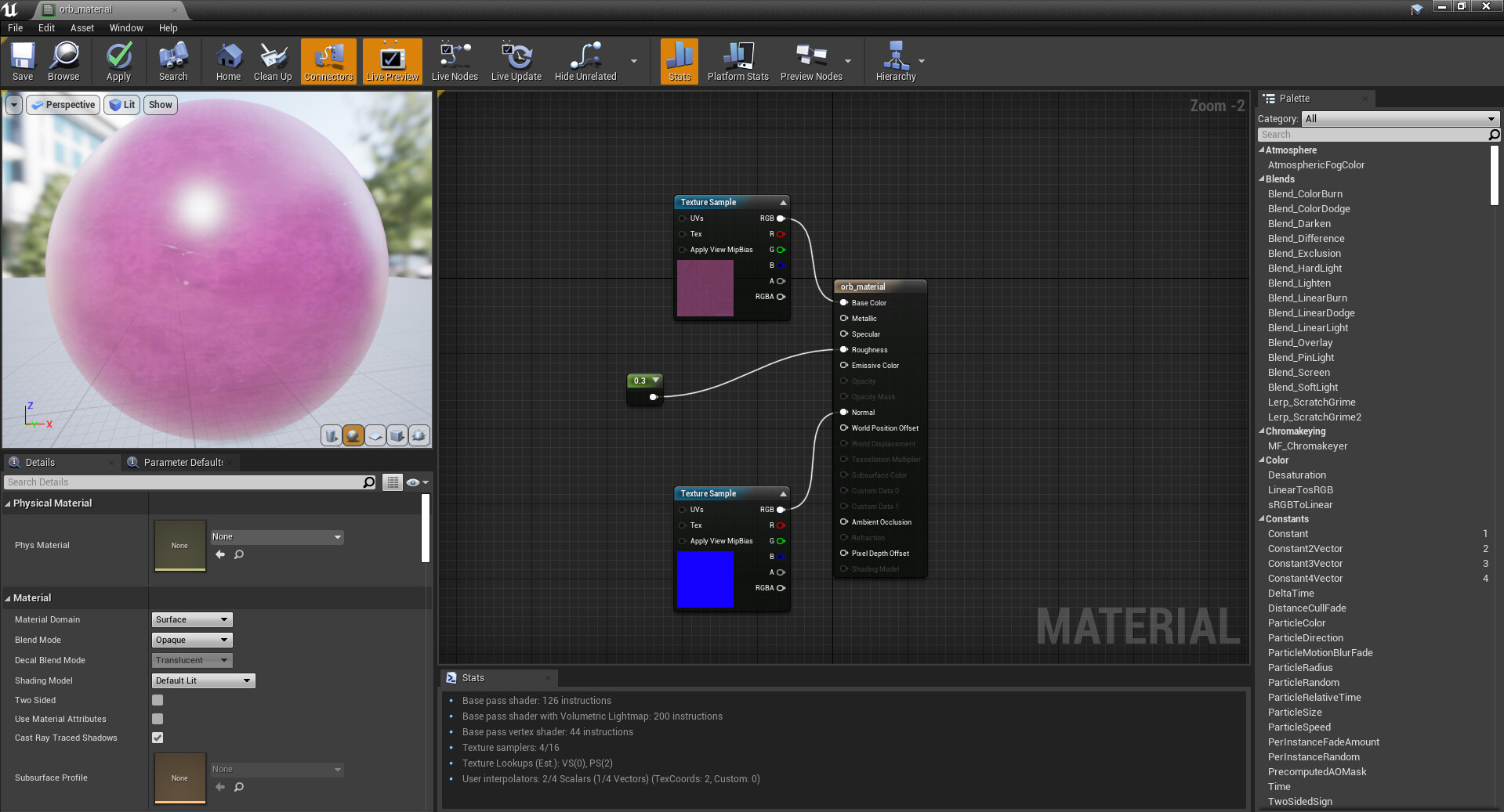 James Skinner - Spirit Stone Assets for The Harbinger: Wild Dawn