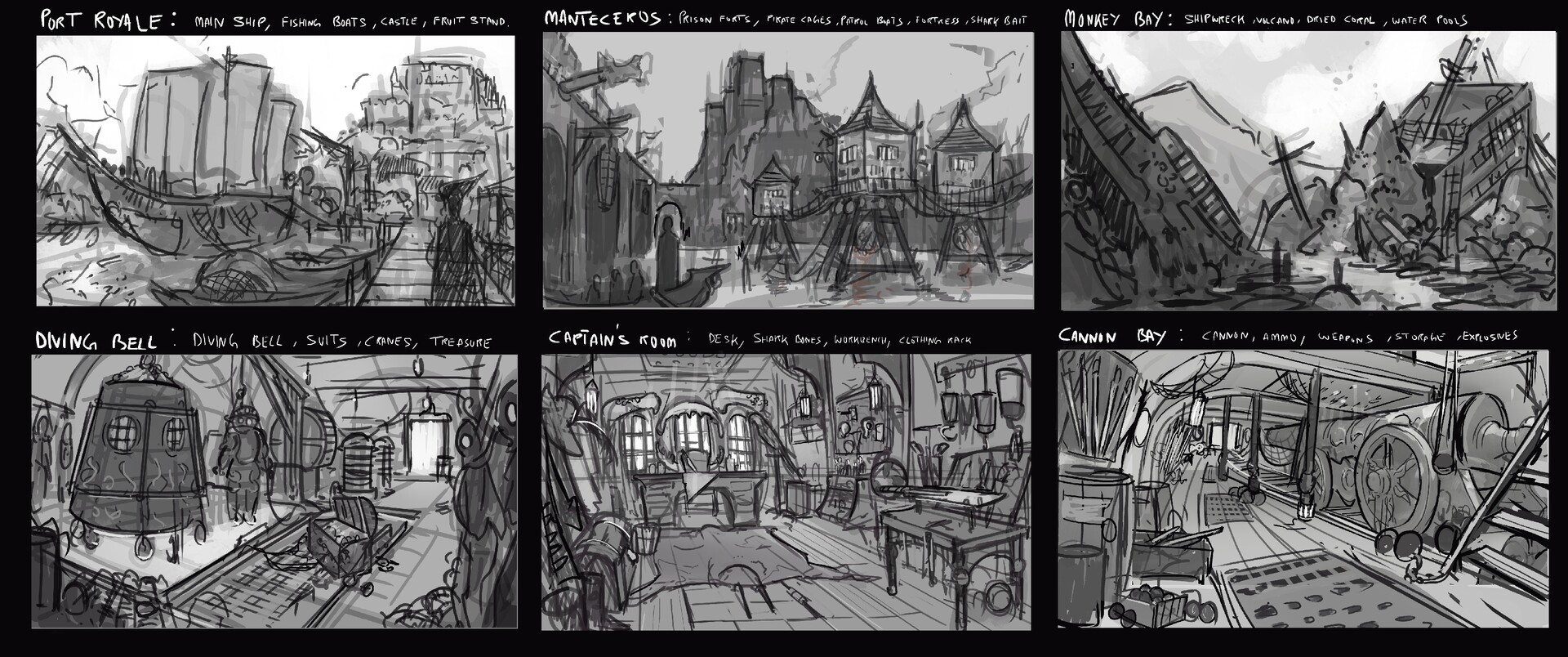 James Patel - Shipwreck Salvage