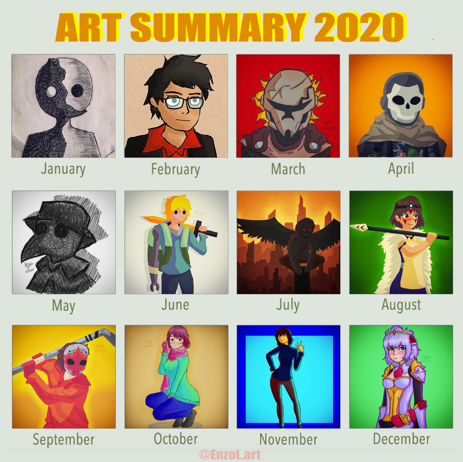 ArtStation - Art Summary 2020