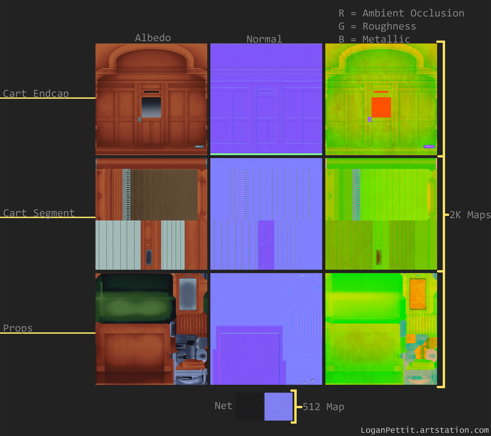 Logan Pettit - Night on the Galactic Railroad