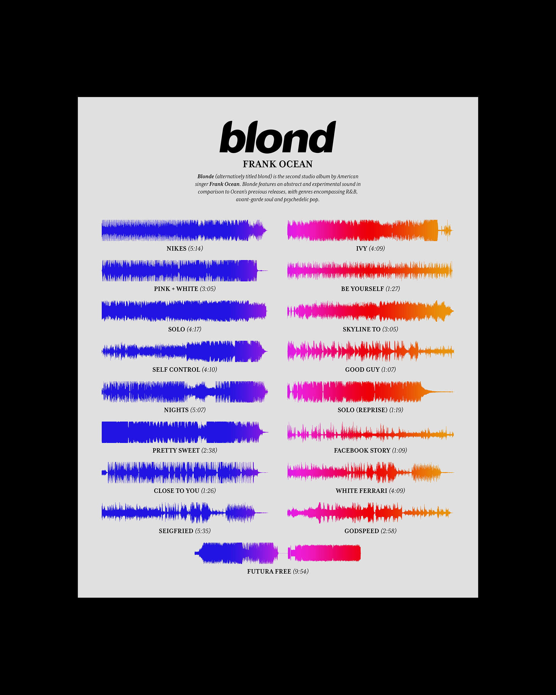 ArtStation - Blonde (Frank Ocean album) Waveform Art