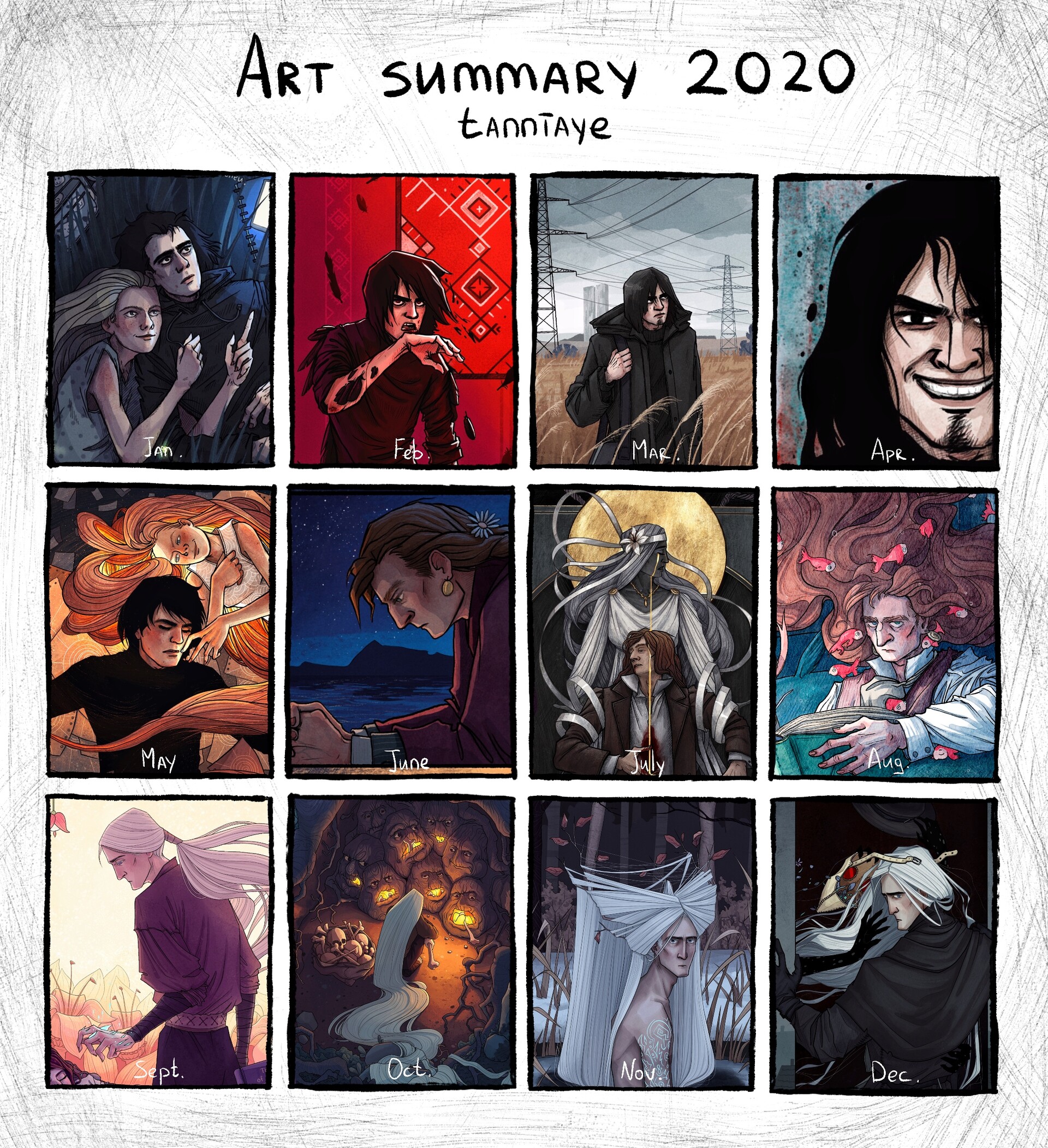 ArtStation - Art Summary 2020