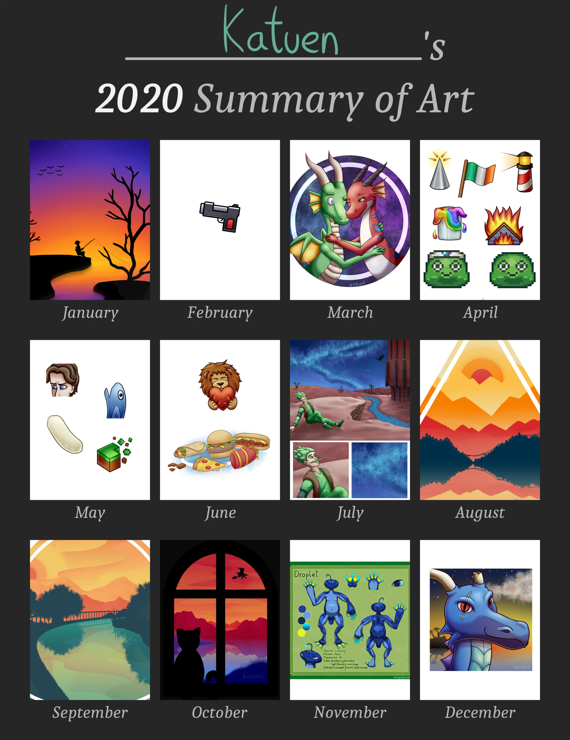 ArtStation - 2020 Summary of Art