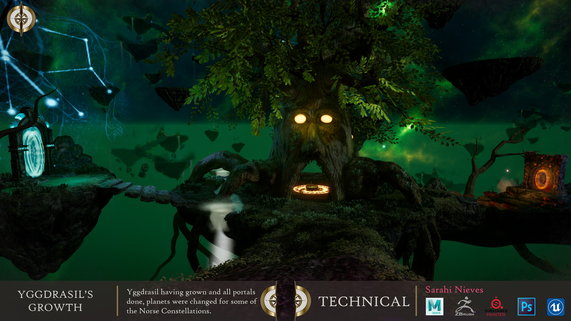 Sarahi Nieves - Yggdrasil: The Hub World of Worlds