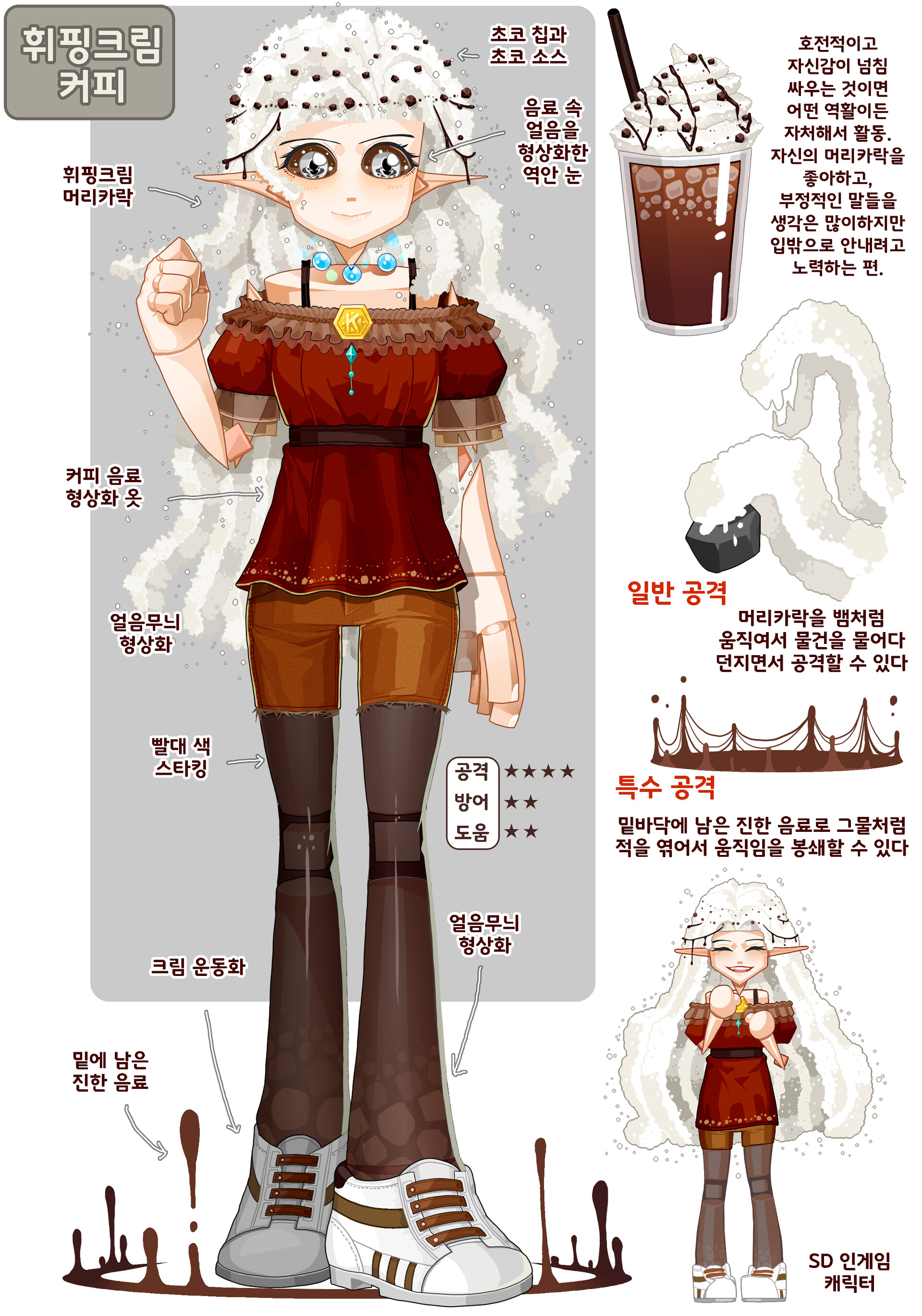 ArtStation - Create character16