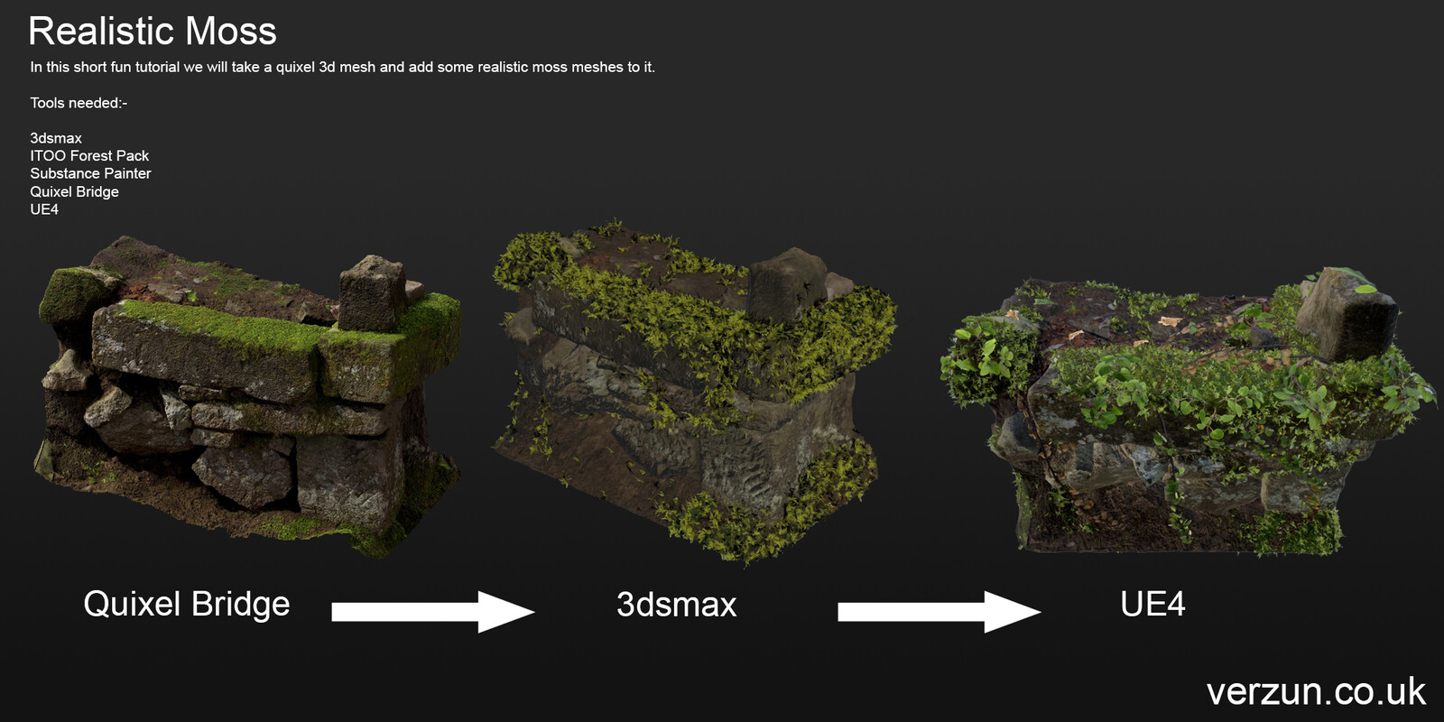 Daljit Singh - Realistic Moss Tutorial
