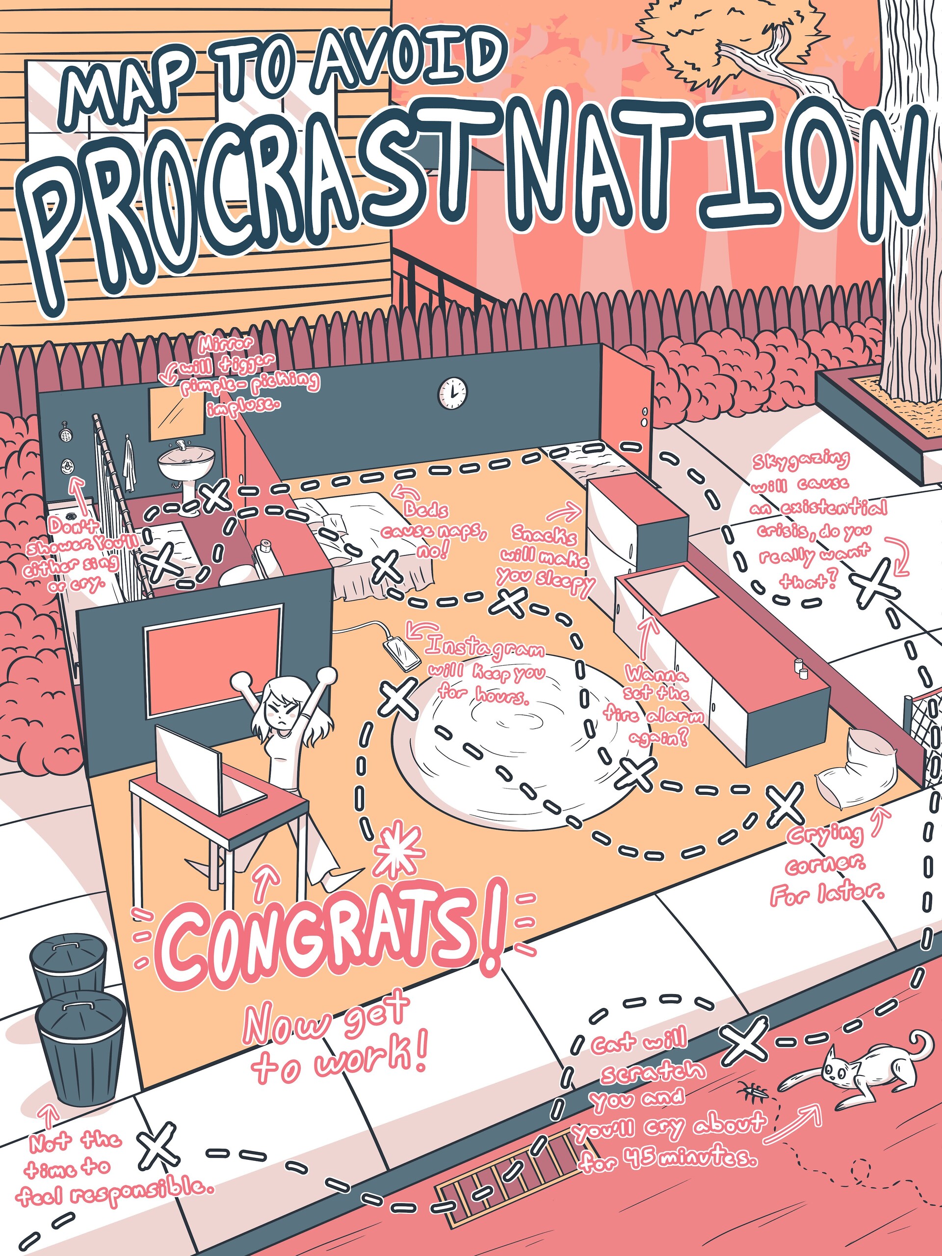 Andrea Mejia - Map to Avoid Procrastination