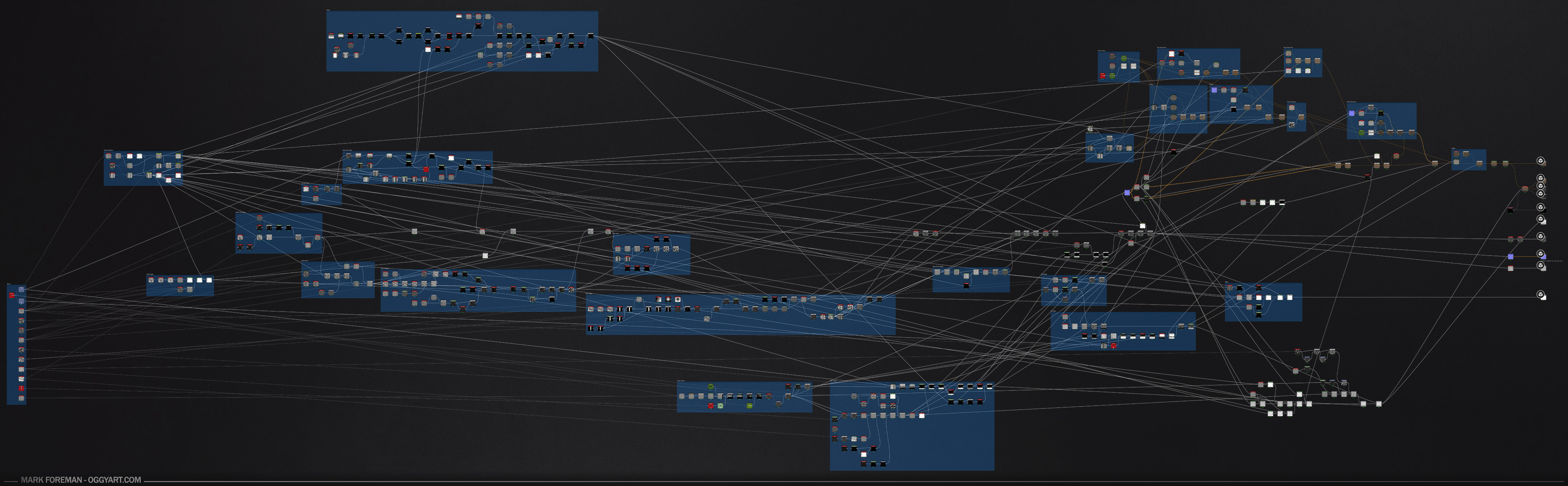Mark Foreman - Medieval Wooden Stakes Palisade - Substance Source ...