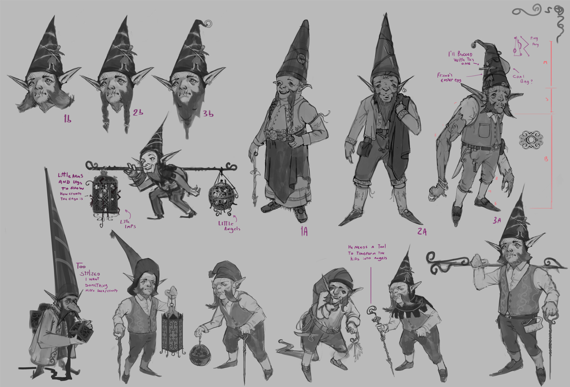 Guilherme Motta - Arener - Character Concept