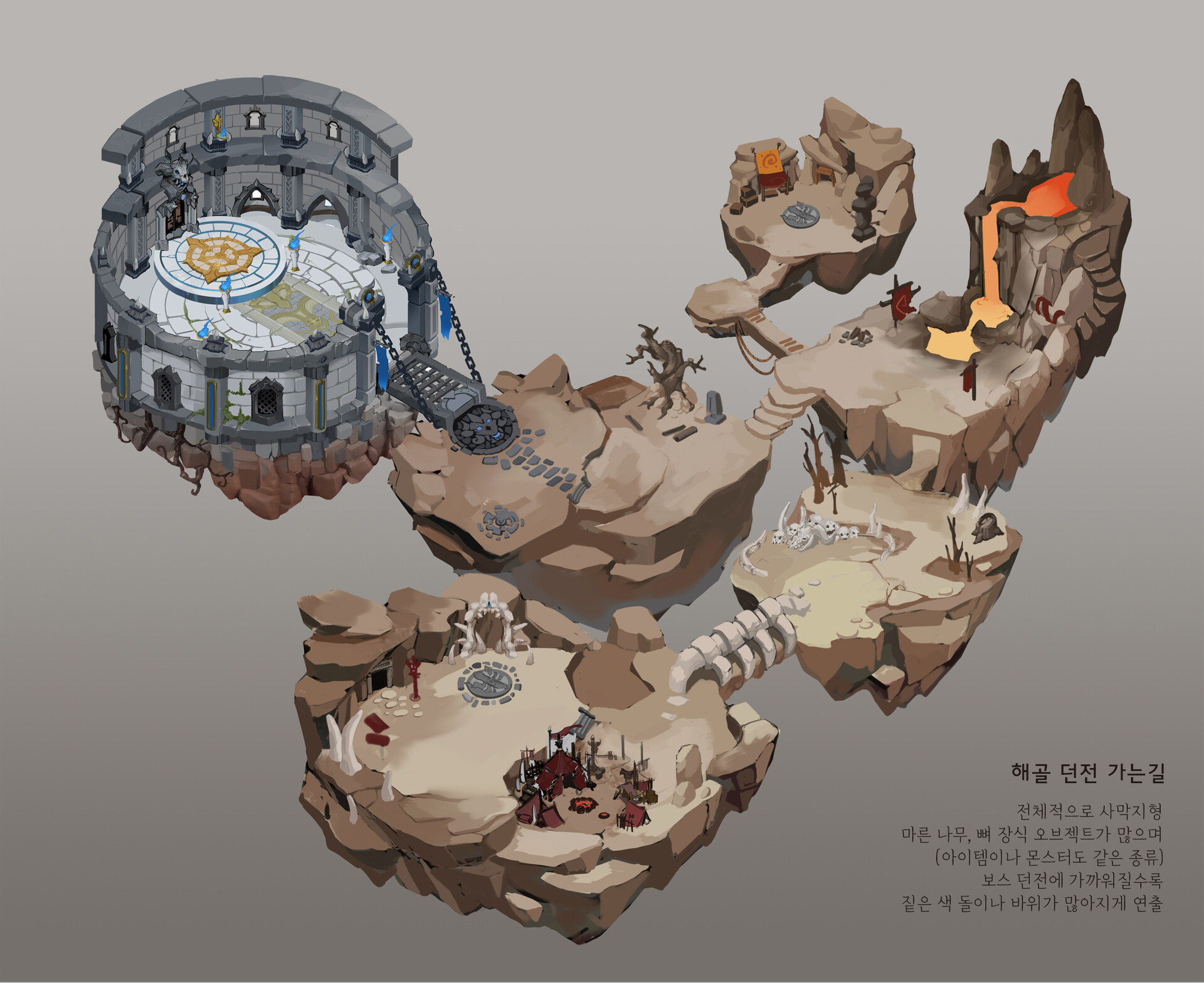 ArtStation - Desert dungeon