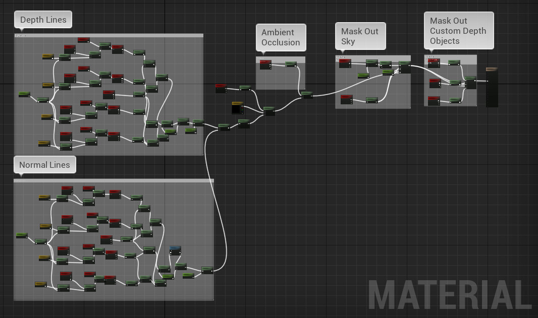 Natasha Hui - Stylized Cel-Shading & Outline Shader