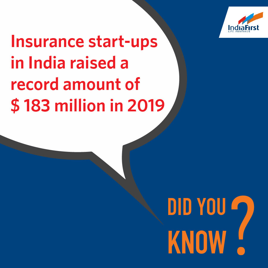 ArtStation - India First Insurance - Did You Know?