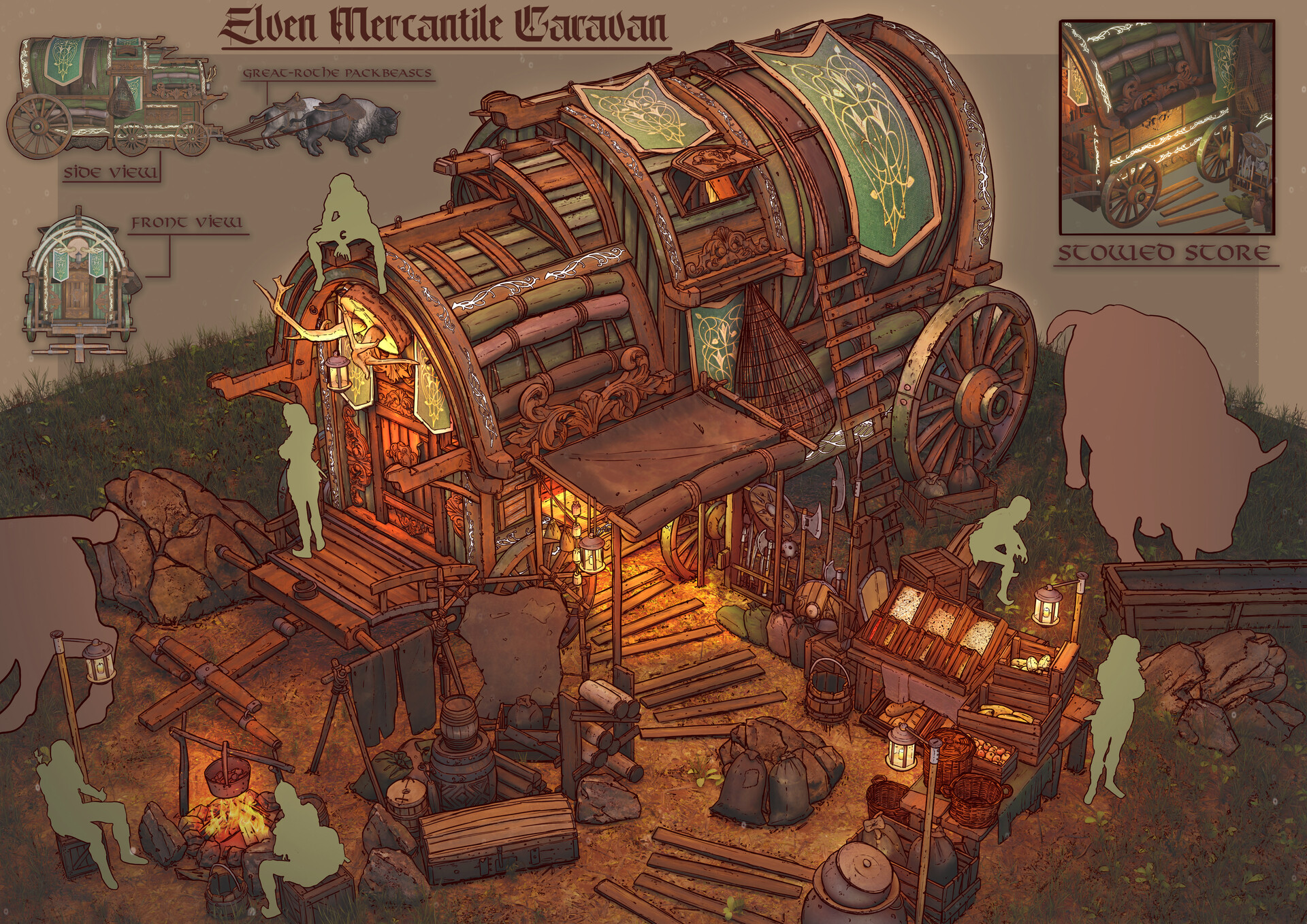 Wesley Phua - Forgotten Realms - Elven Mercantile Caravan