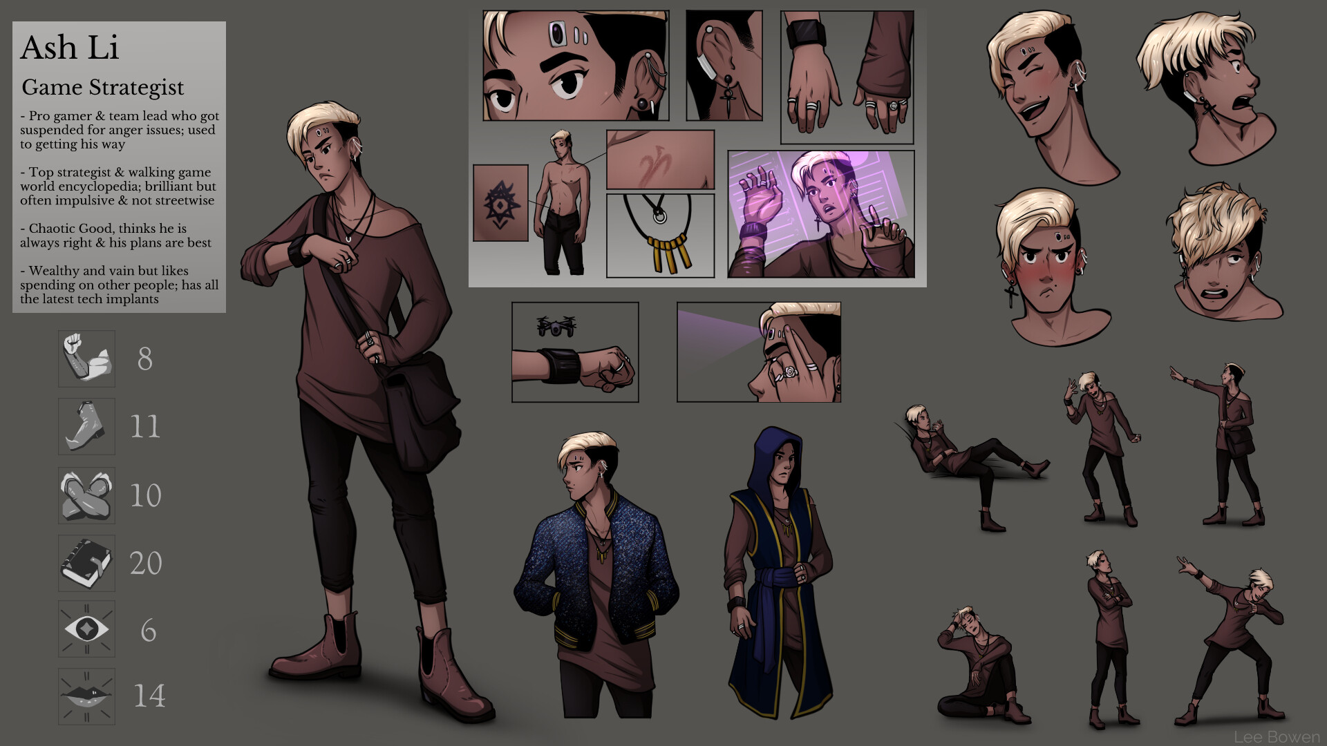 ArtStation - Ash Profile Sheet