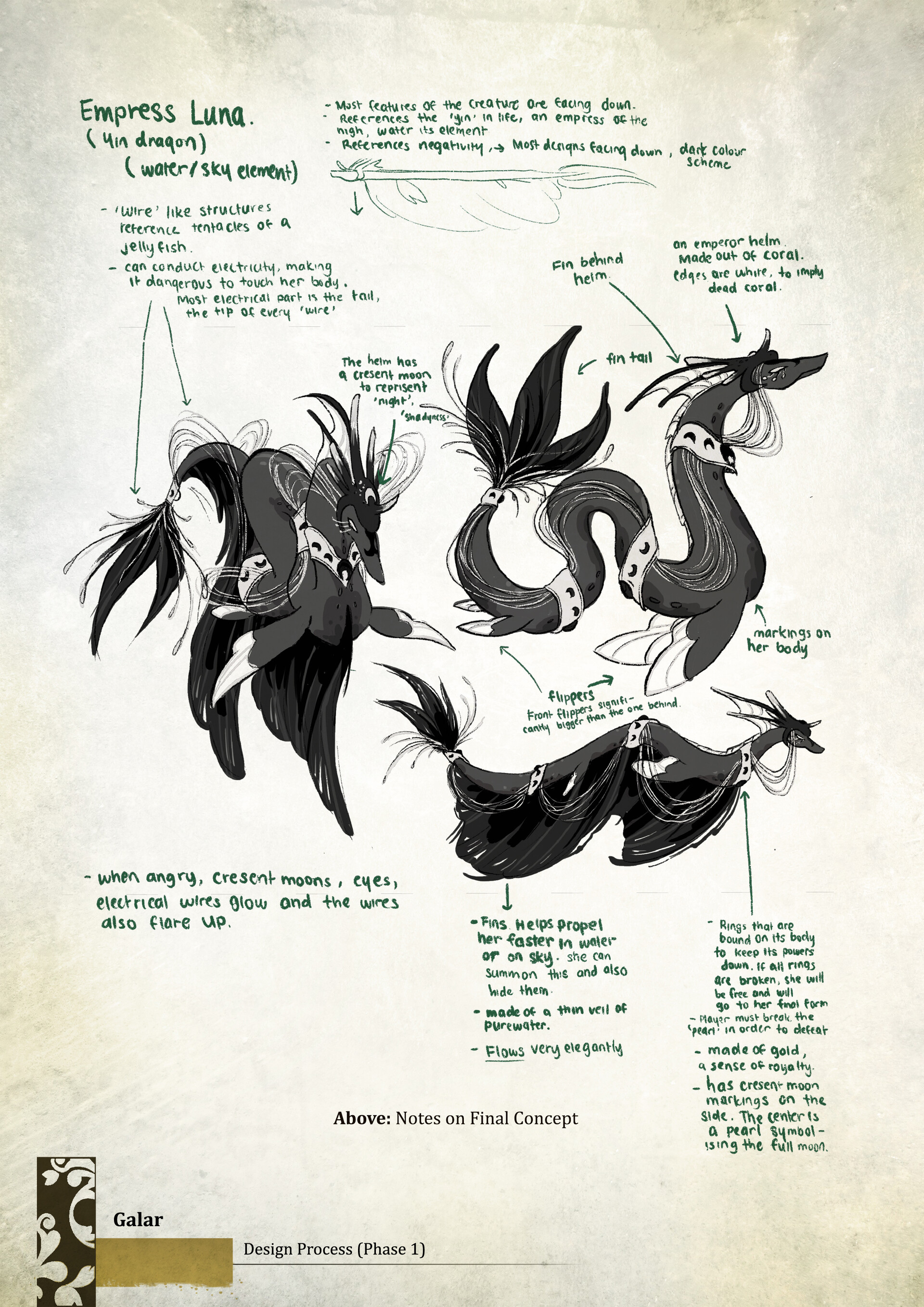 Erika Calingasan - Character design- Galar the divine