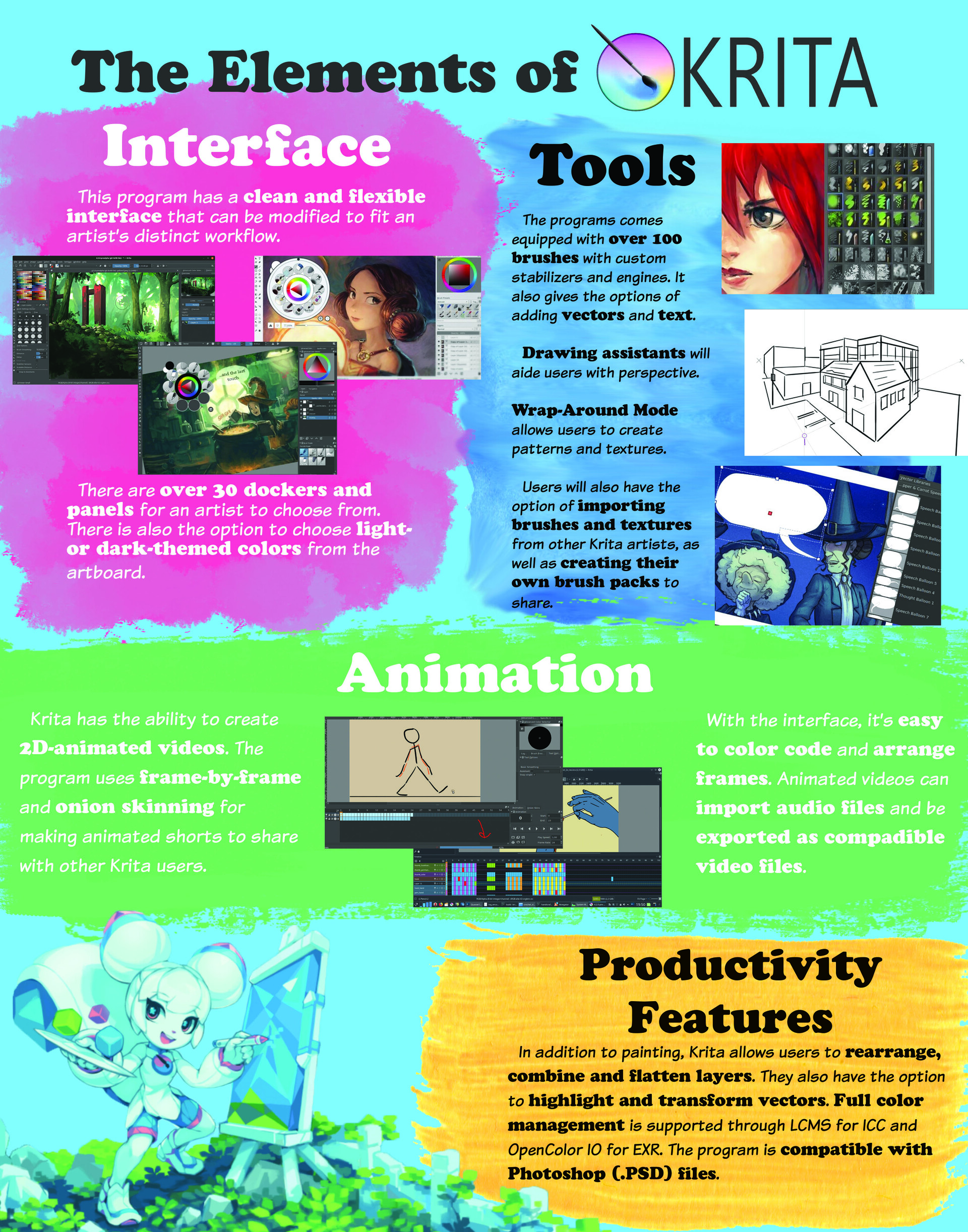 ArtStation - Elements of Krita Infographic