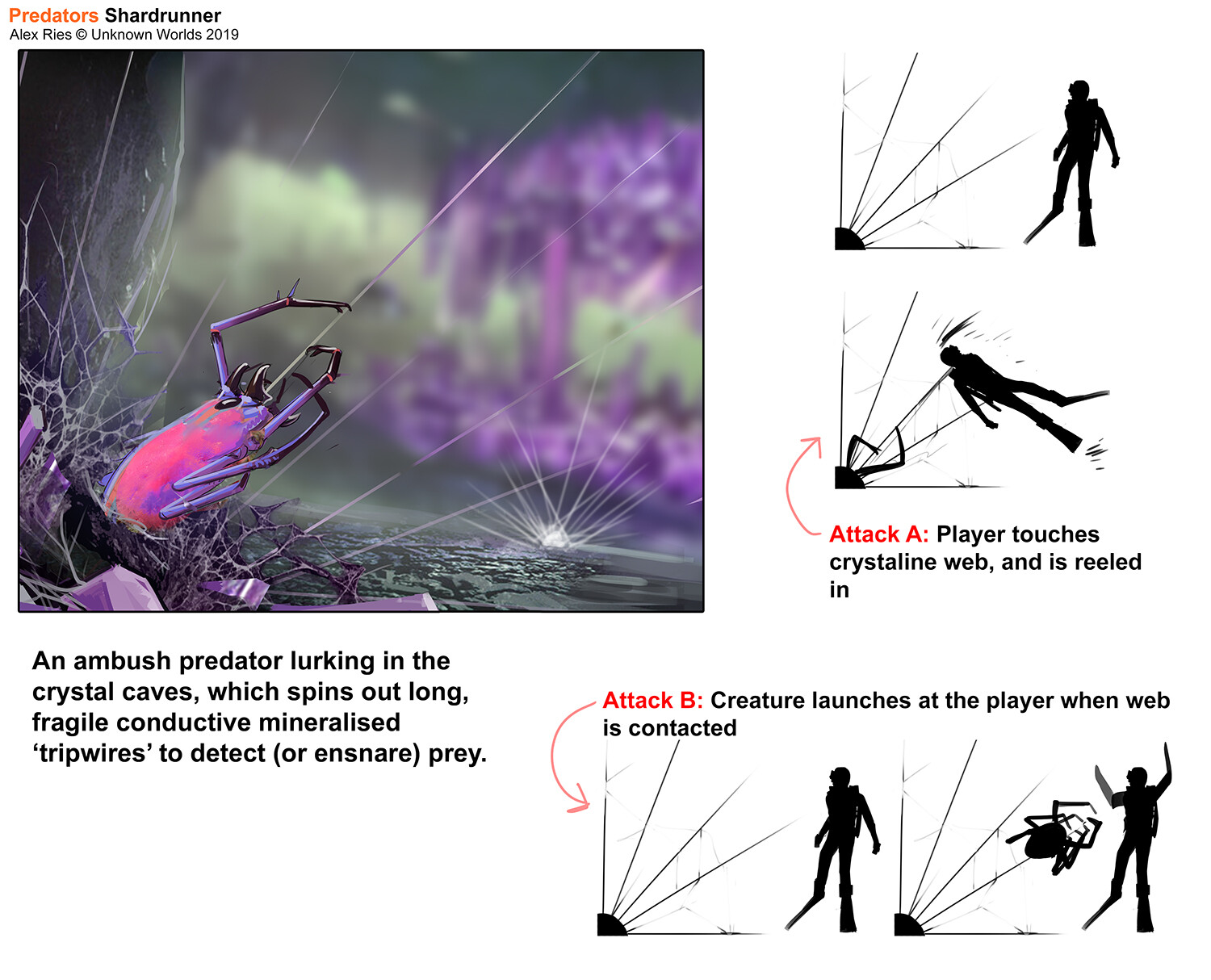 Alex Ries - Subnautica: Below Zero Assorted Creatures