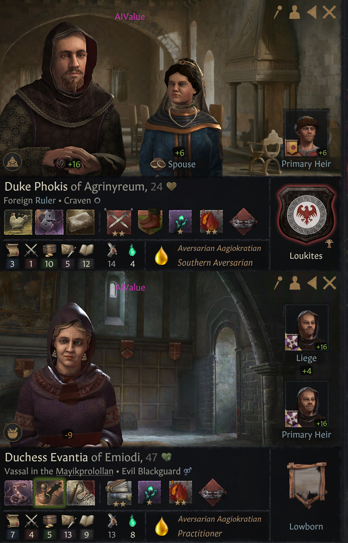 Spencer Sharp - Aversarian Robes (Godherja: a Crusader Kings III mod)