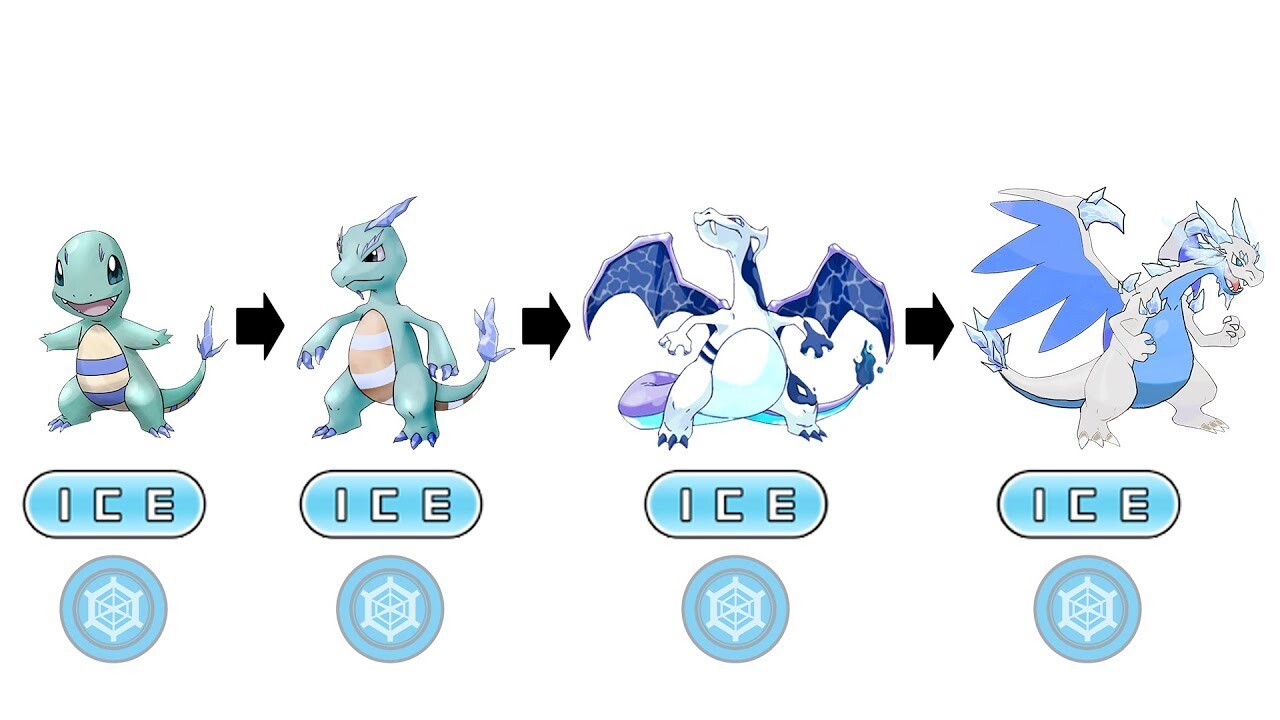 ArtStation - Frozen Charizard