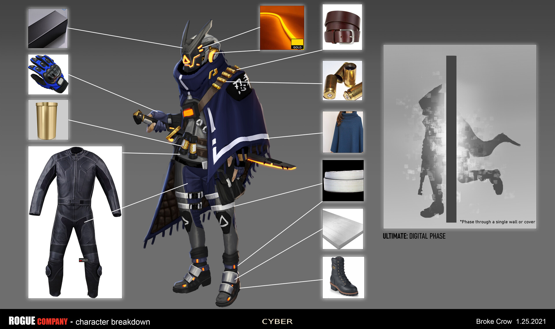 ArtStation - Cyber Rogue Company Character Concept