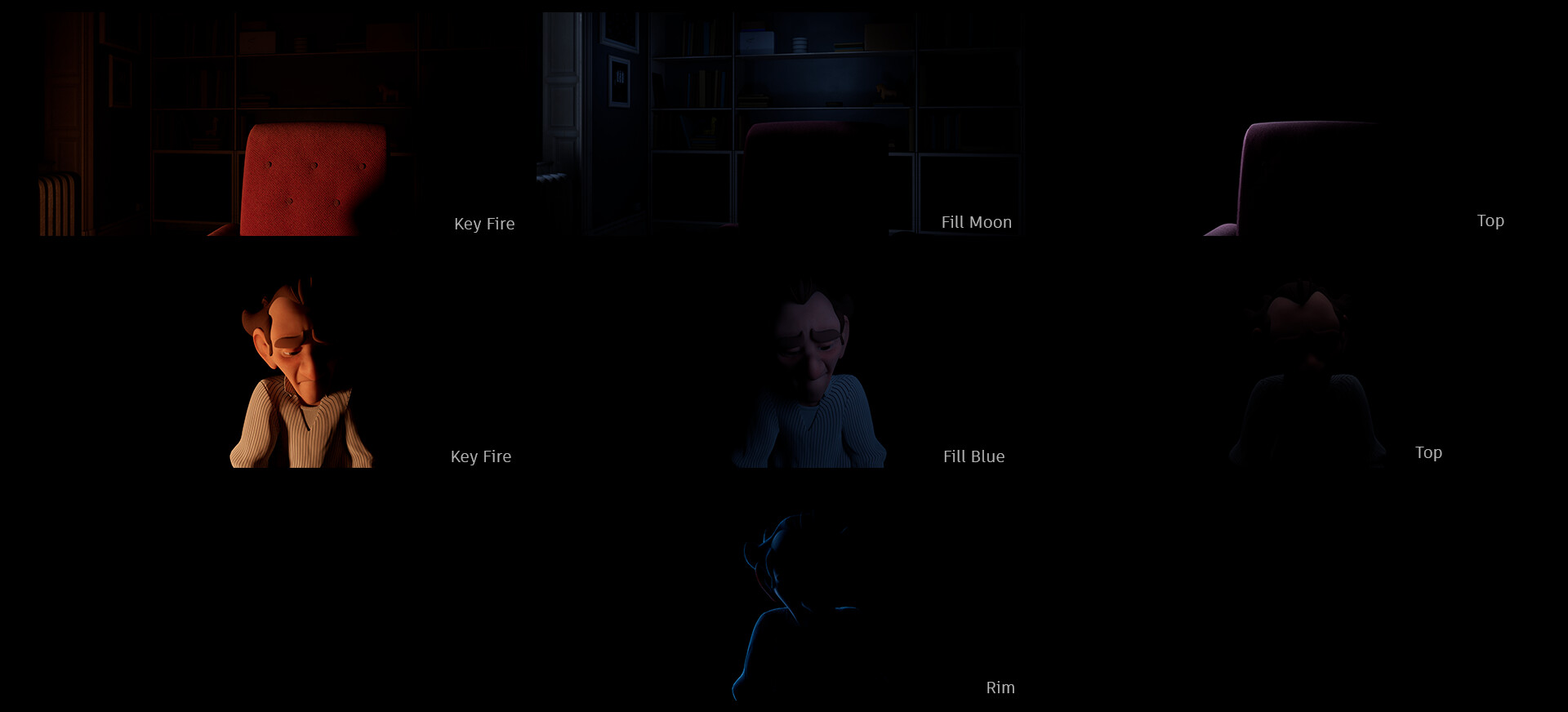 Emilio cotrina - Animation Collaborative shot