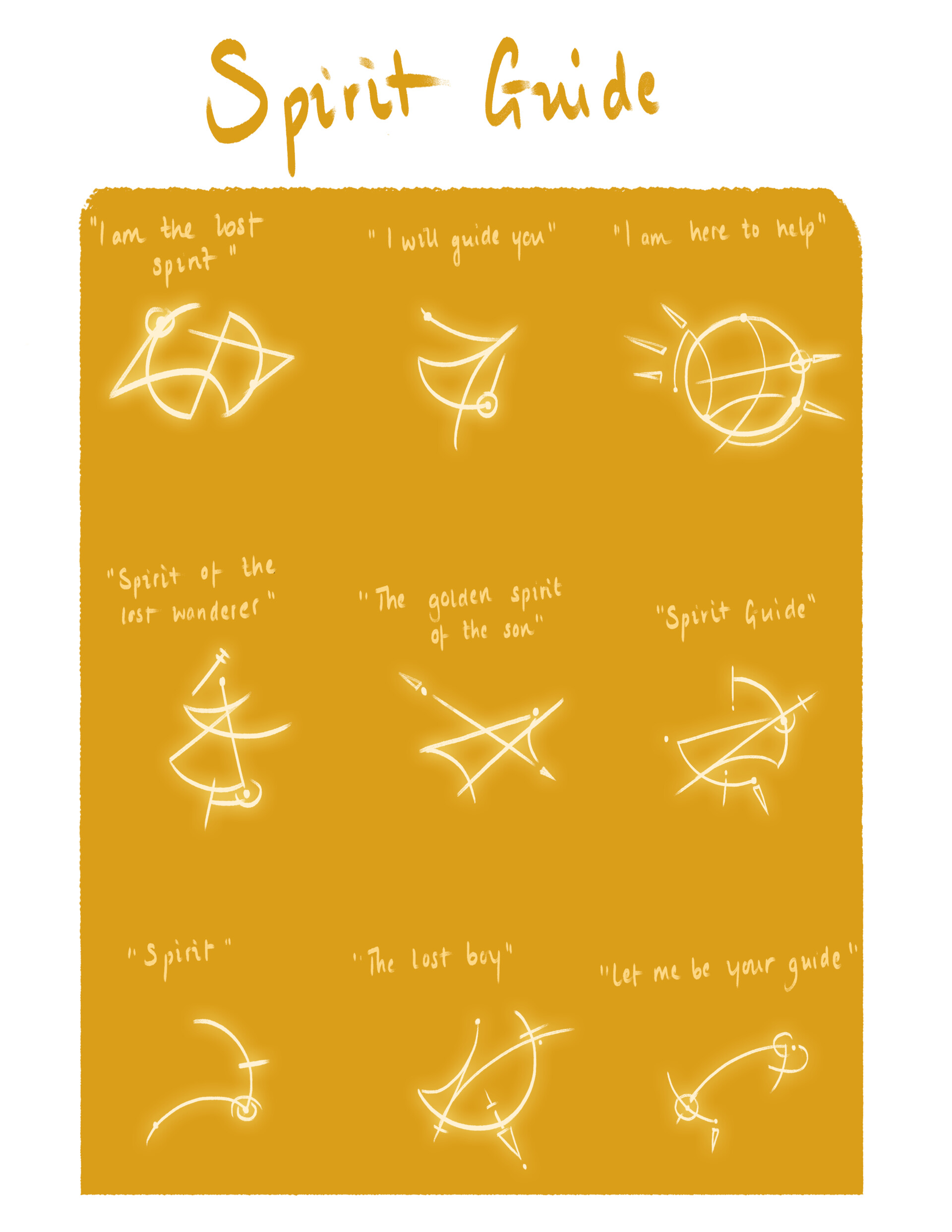 Oliwia 'Liv' Szmyd - Amentia: The Spirit Guide - Concept