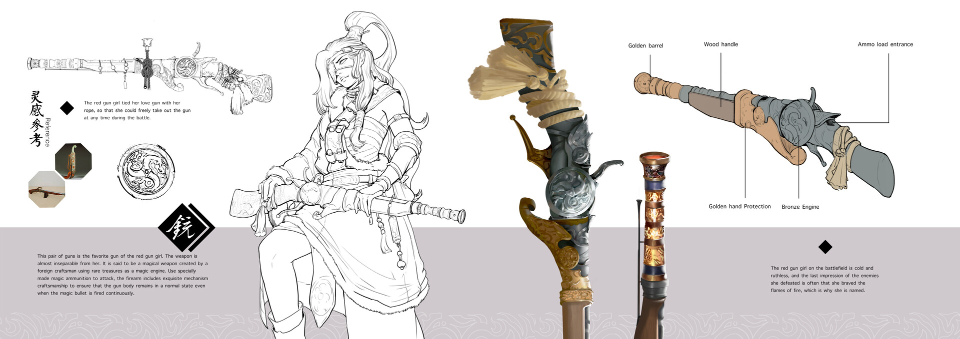 Nicxx Zhao - character design 01