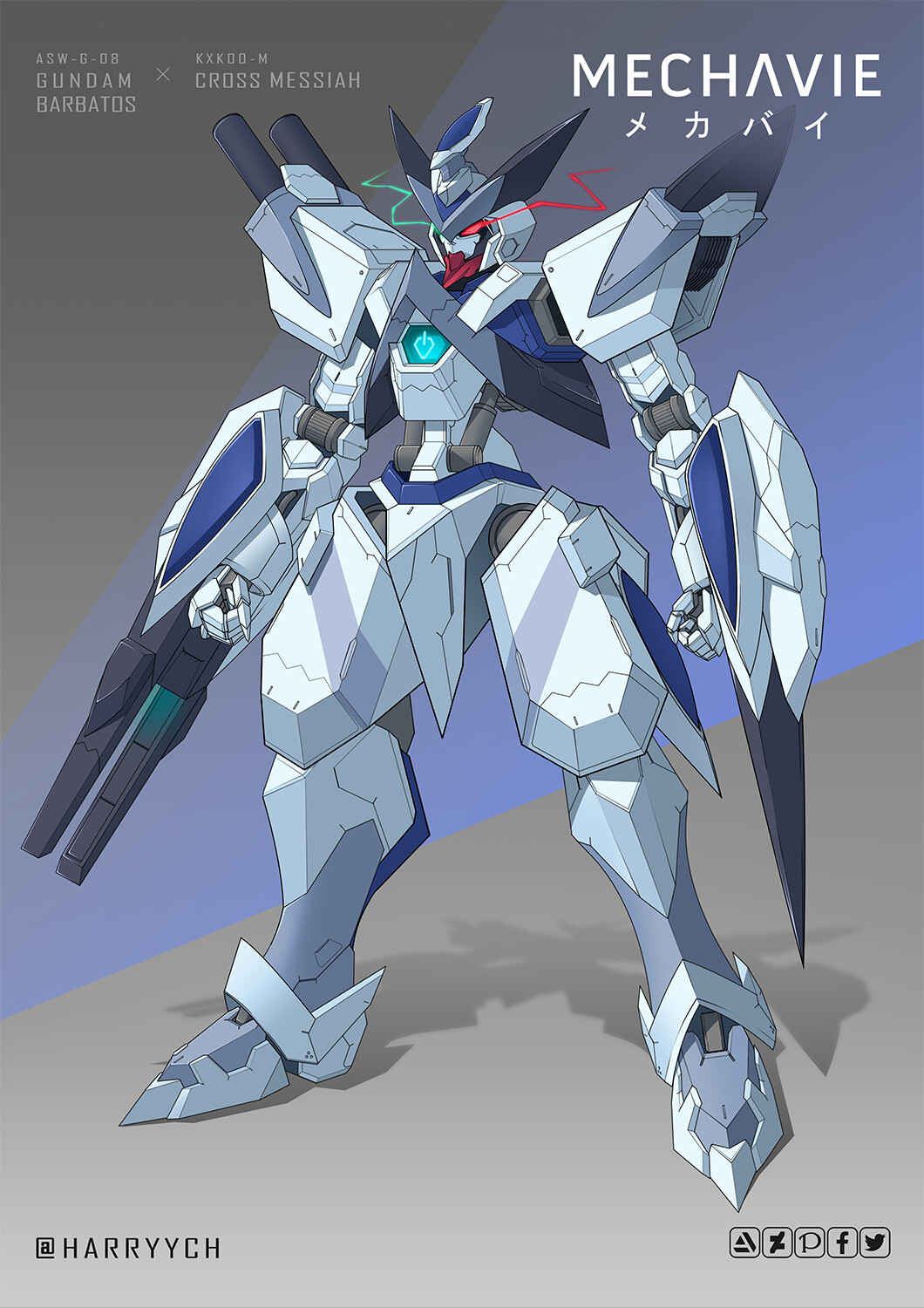 gundam deviantart