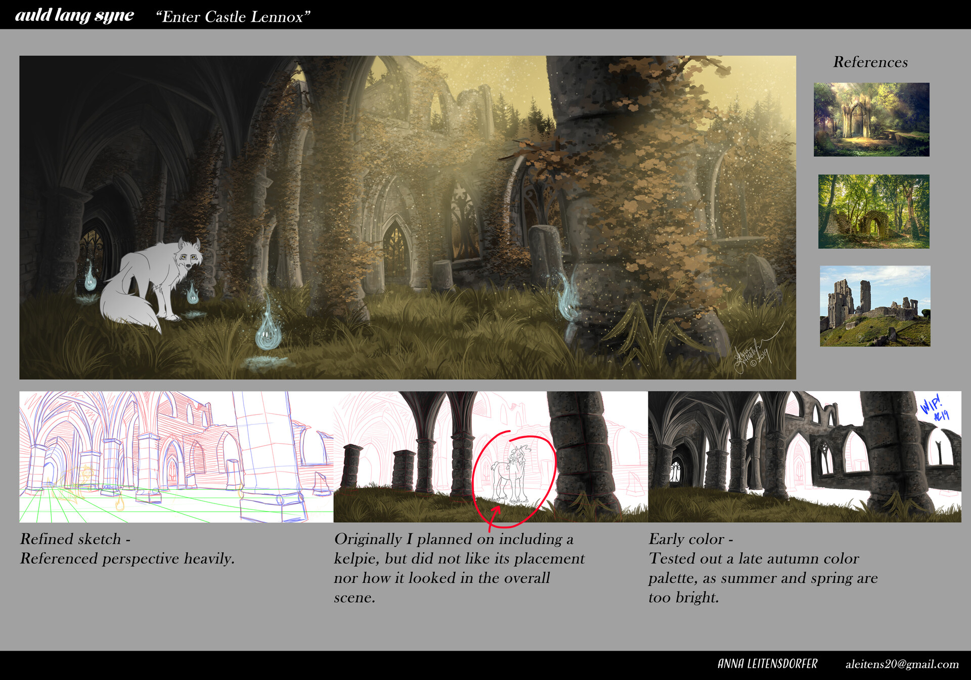 ArtStation - Visual Development Portfolio 2021